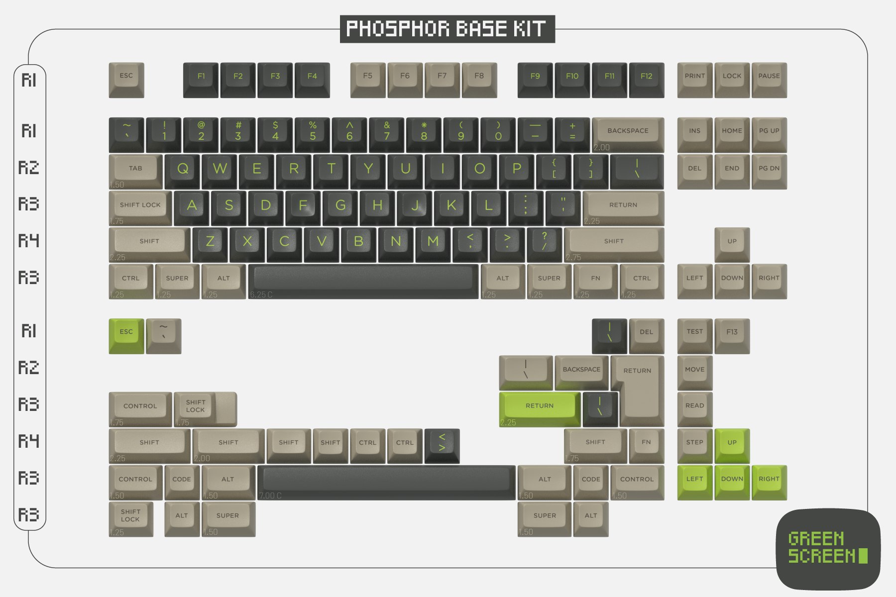 Drop SA Green Screen Keycap Set | Mechanical Keyboards | Keycaps ...