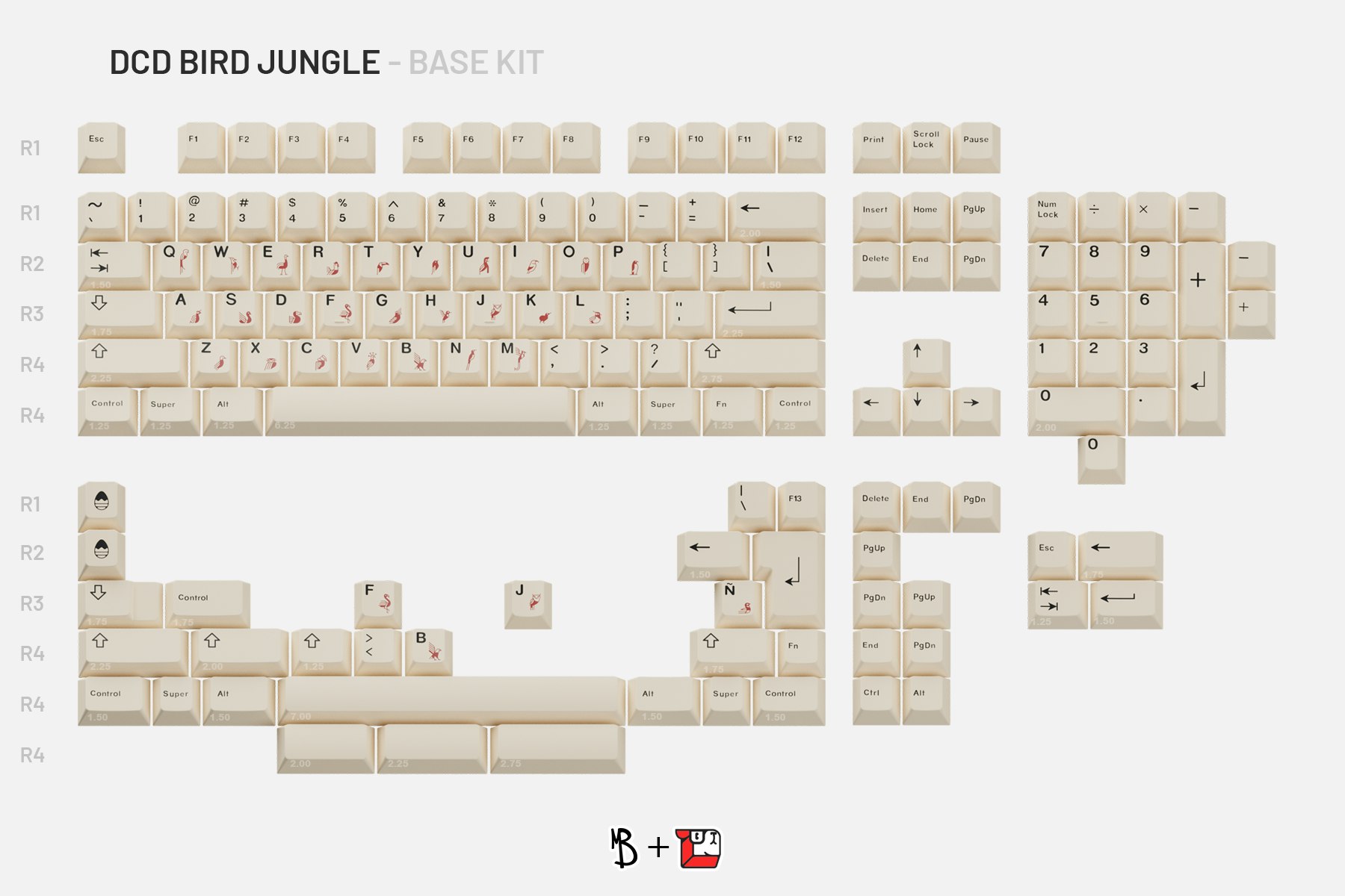 Drop + ArqKeebs DCD Bird Jungle Keycap Set | Mechanical Keyboards ...