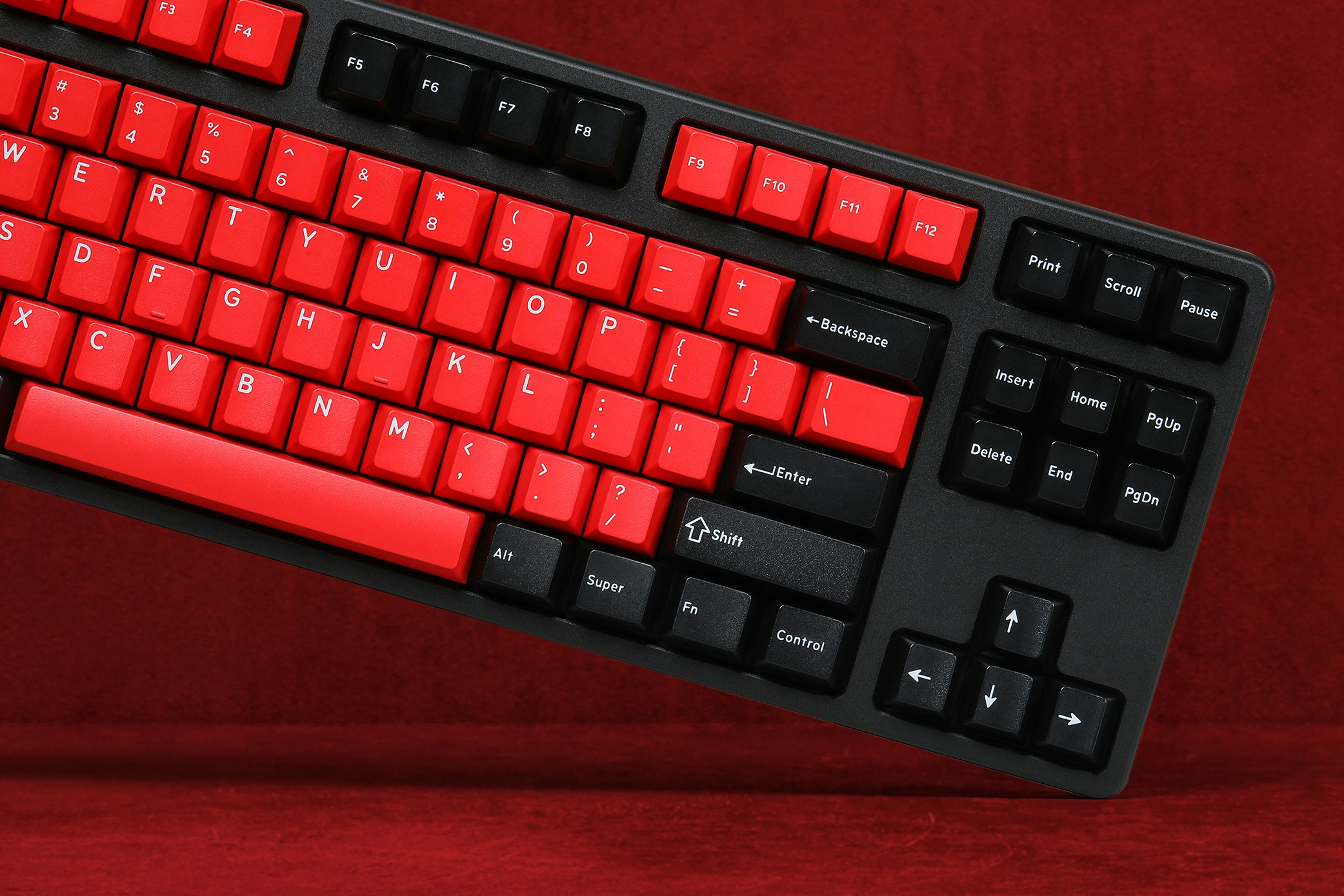 Drop + ArqKeebs DCX Rocky Bird Keycap Set | Mechanical Keyboards ...