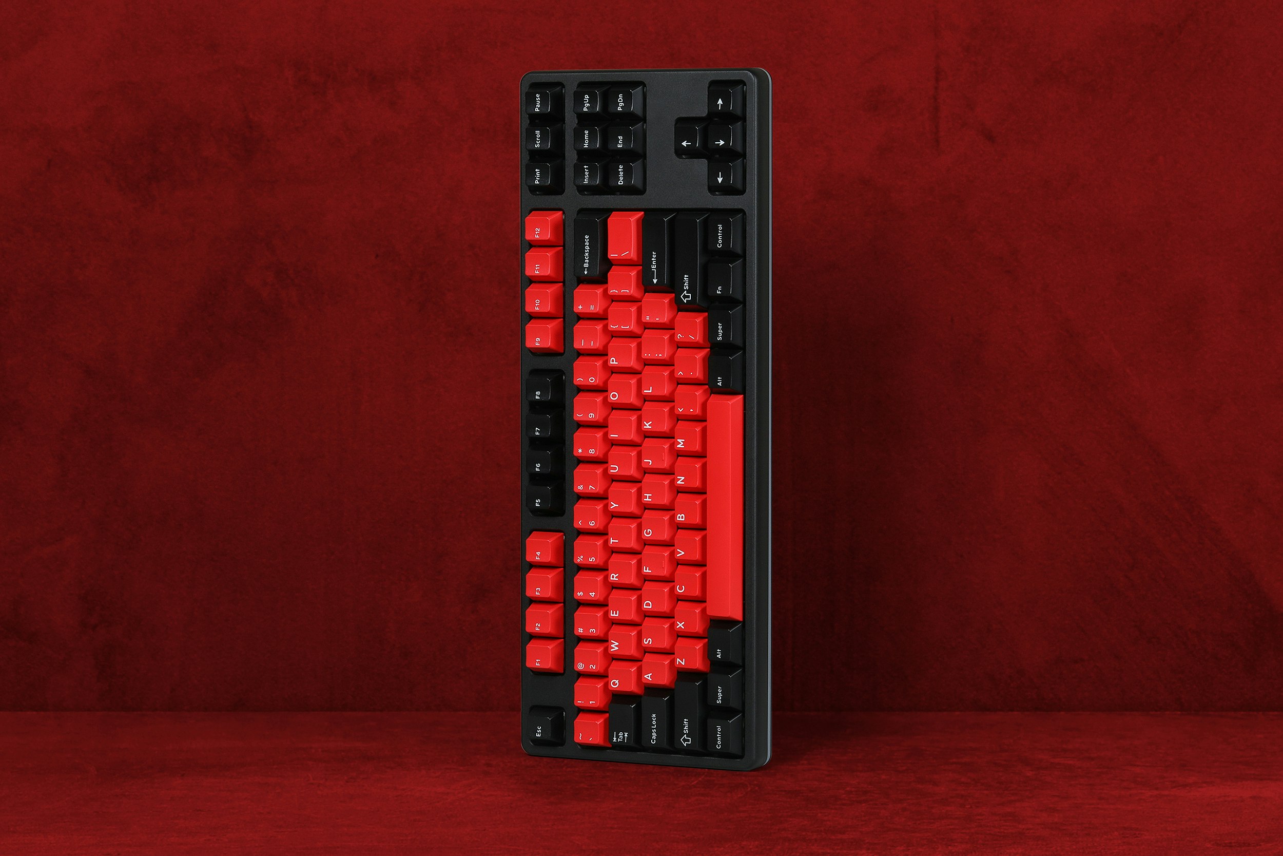 Drop + ArqKeebs DCX Rocky Bird Keycap Set | Mechanical Keyboards ...