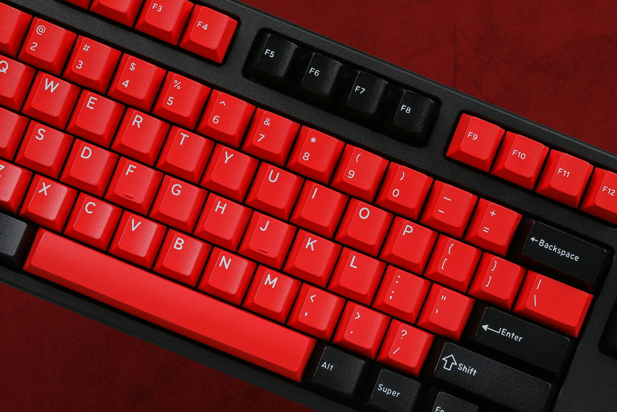 Drop + ArqKeebs DCX Rocky Bird Keycap Set | Mechanical Keyboards ...