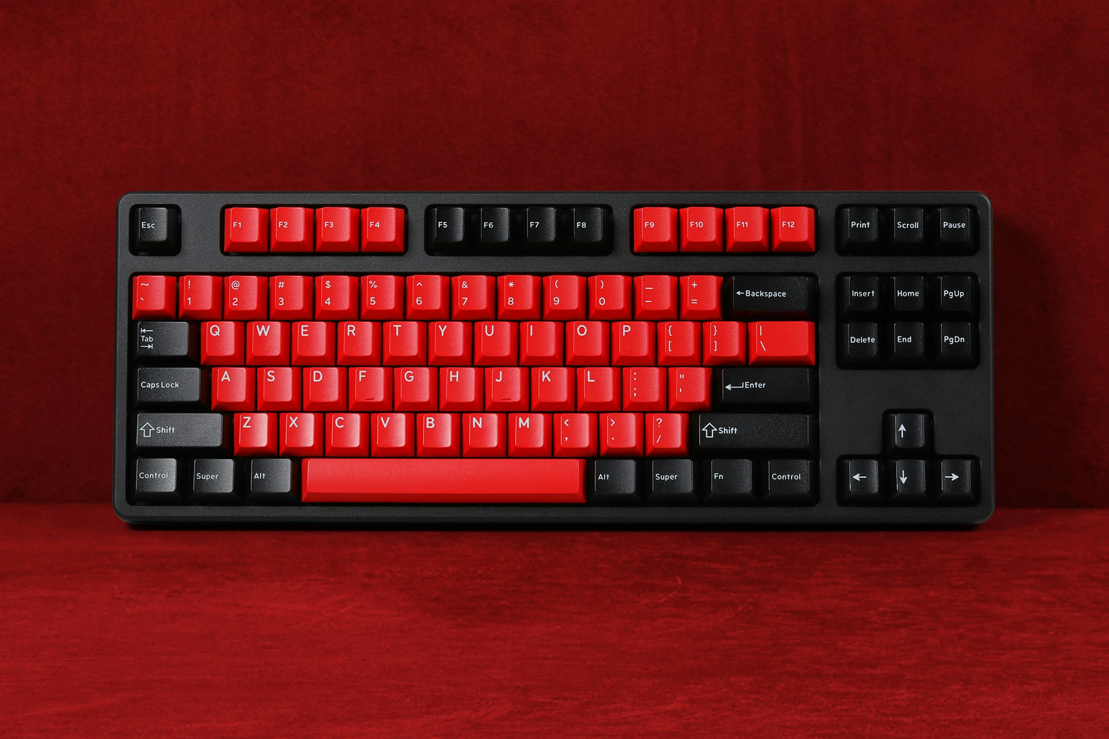 Drop + ArqKeebs DCX Rocky Bird Keycap Set | Mechanical Keyboards ...