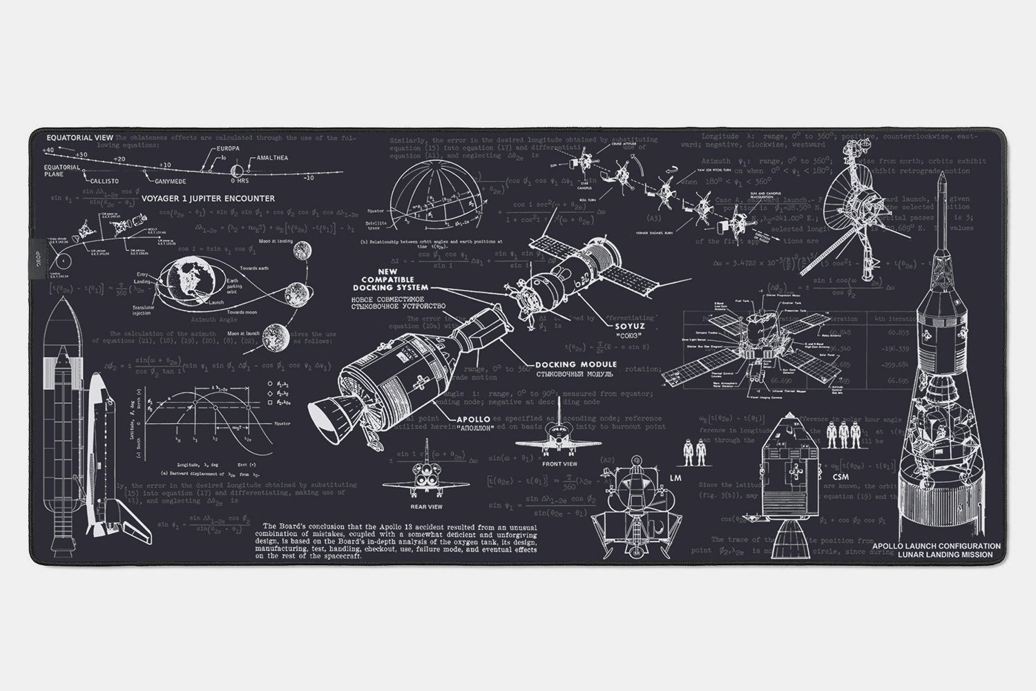 Drop + Atoms to Astronauts Desk Mats | Battlestations | Desk Mats ...