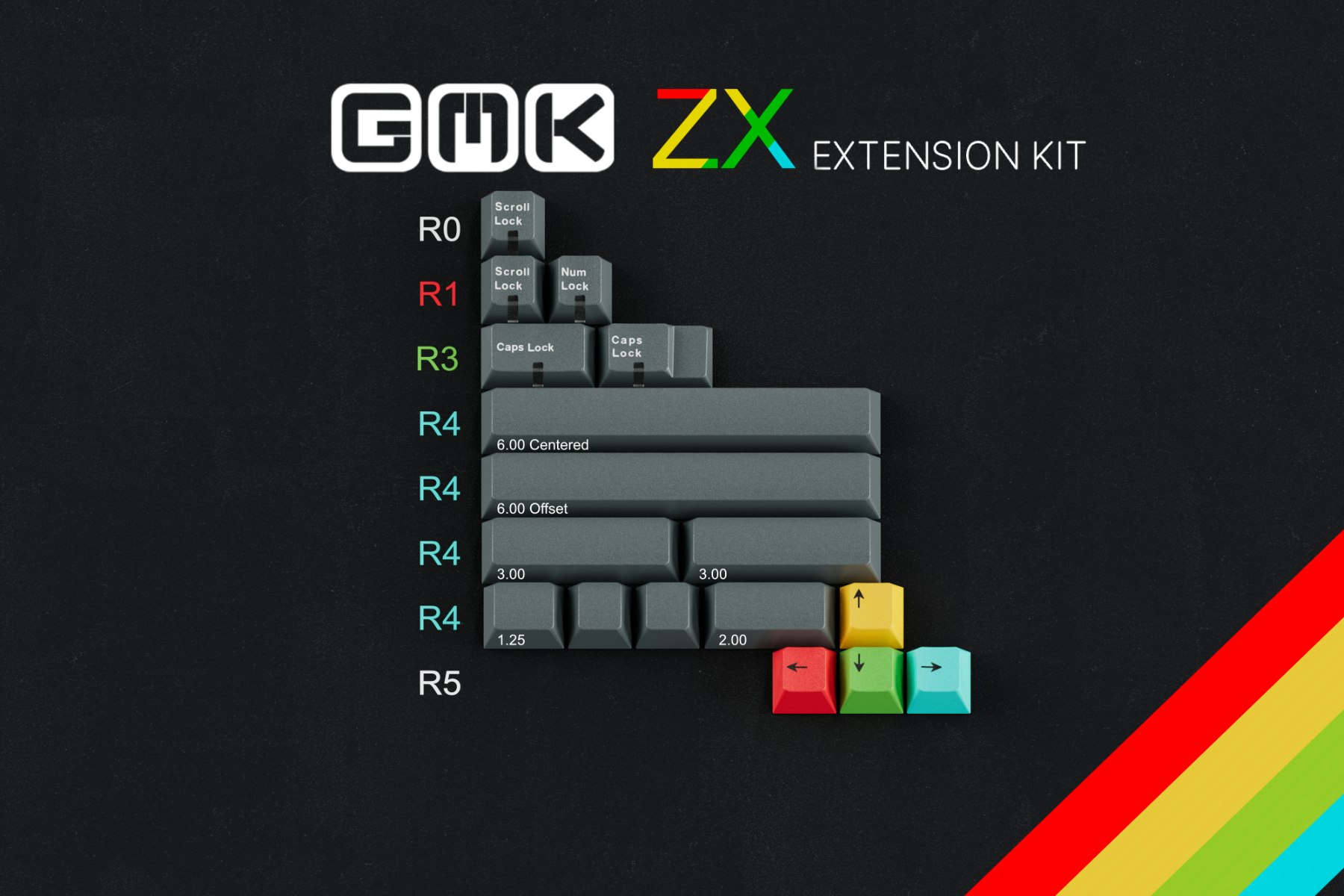Drop + Bees.Keys GMK ZX Keycap Set - Extension | Mechanical Keyboards ...