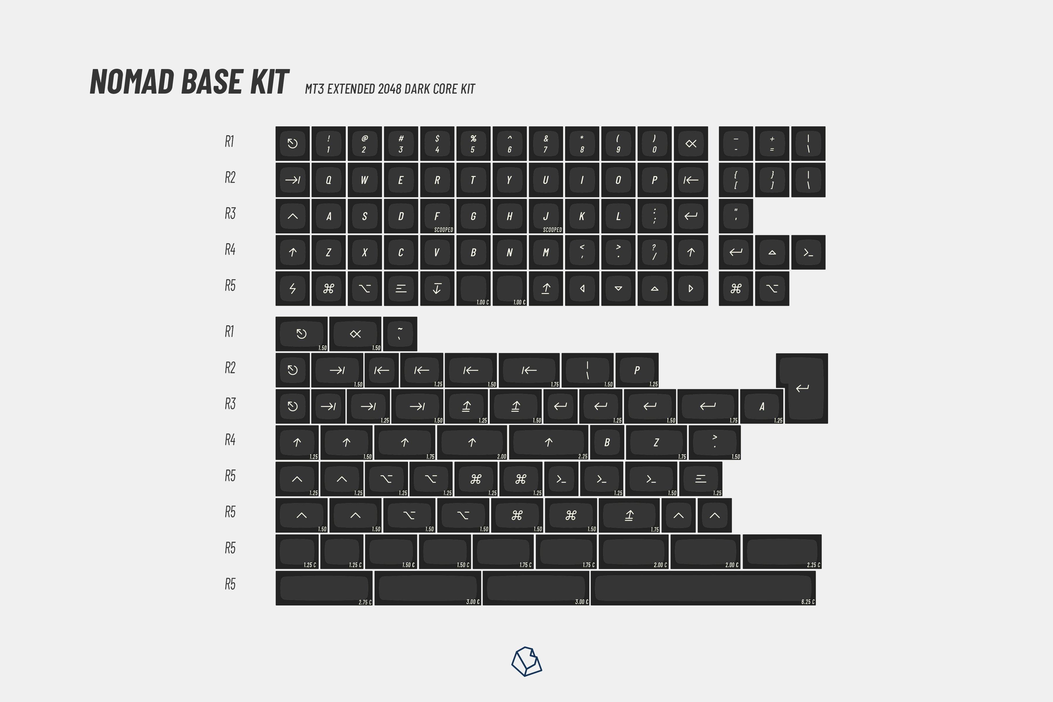 MT3 Profile Keycaps | Drop