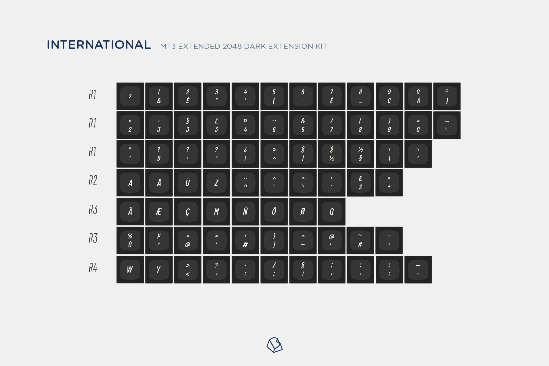 MT3 Profile Keycaps | Drop