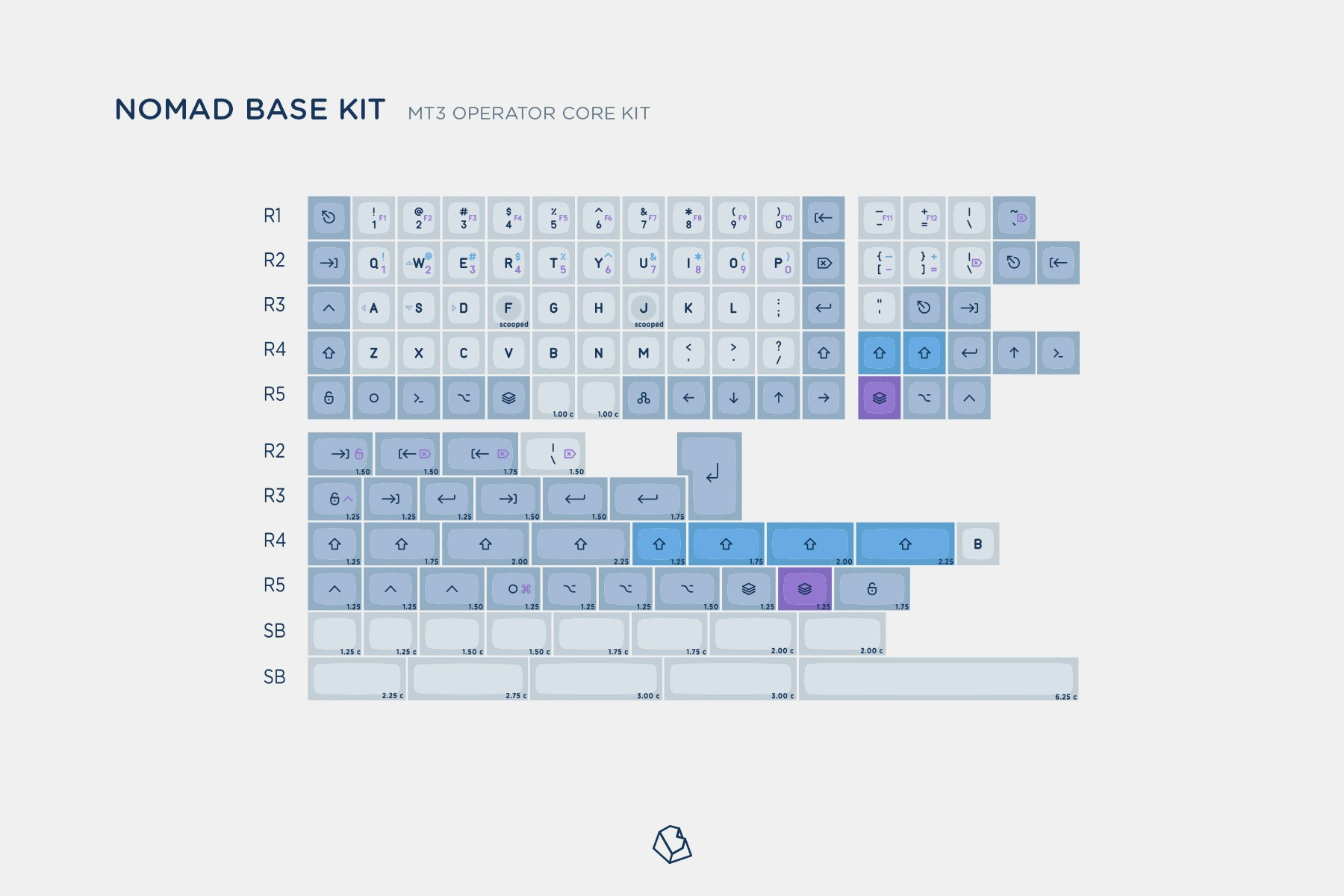 MT3 Profile Keycaps | Drop