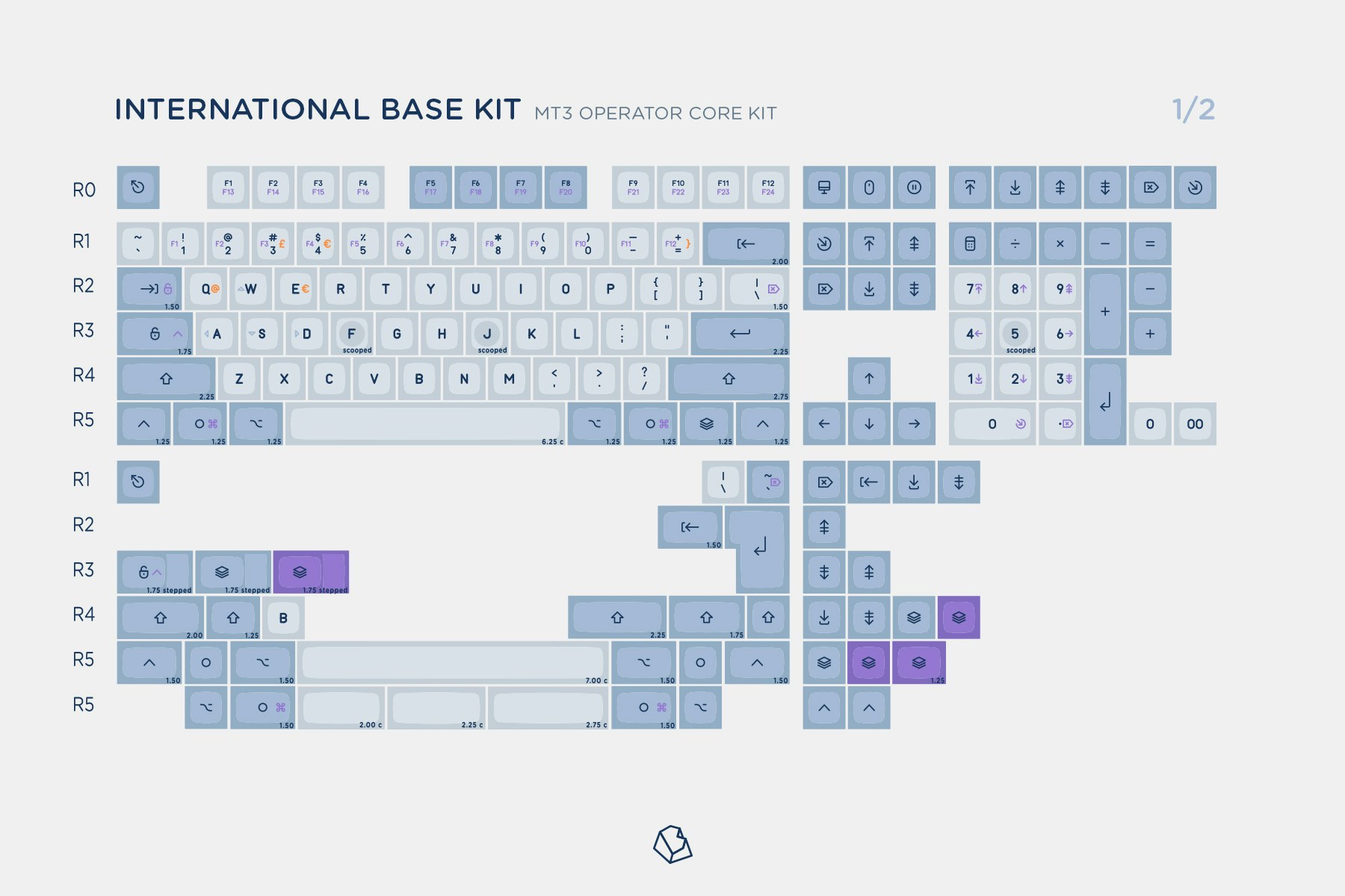 Drop + biip MT3 Operator Keycap Set | Mechanical Keyboards | Keycaps ...