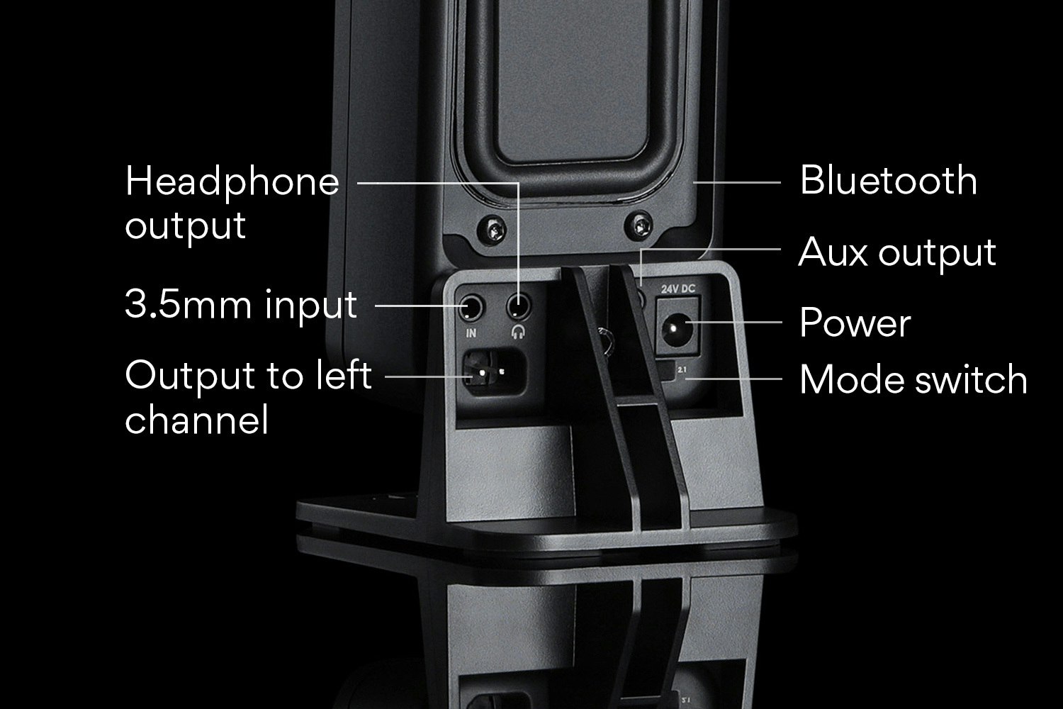 Drop BMR1 Nearfield Monitors | Audiophile | Speakers | Powered Speakers