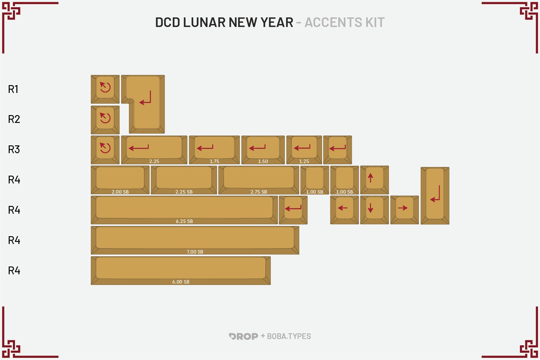 Drop + Boba.Types DCD Lunar New Year Keycap Set | Mechanical Keyboards ...