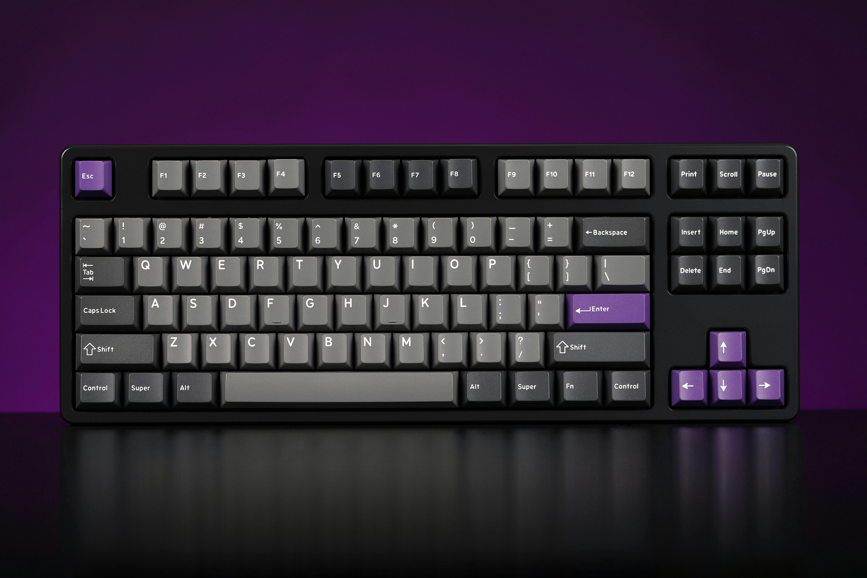 Drop DCX Keycap Accent Kits | Mechanical Keyboards | Keycaps | Custom ...