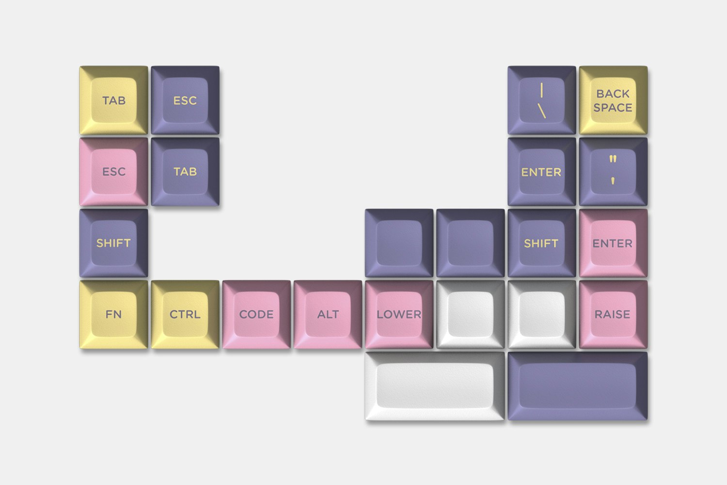 Drop DSA Astrolokeys Keycaps by sailorhg & cassidoo | Price & Reviews ...
