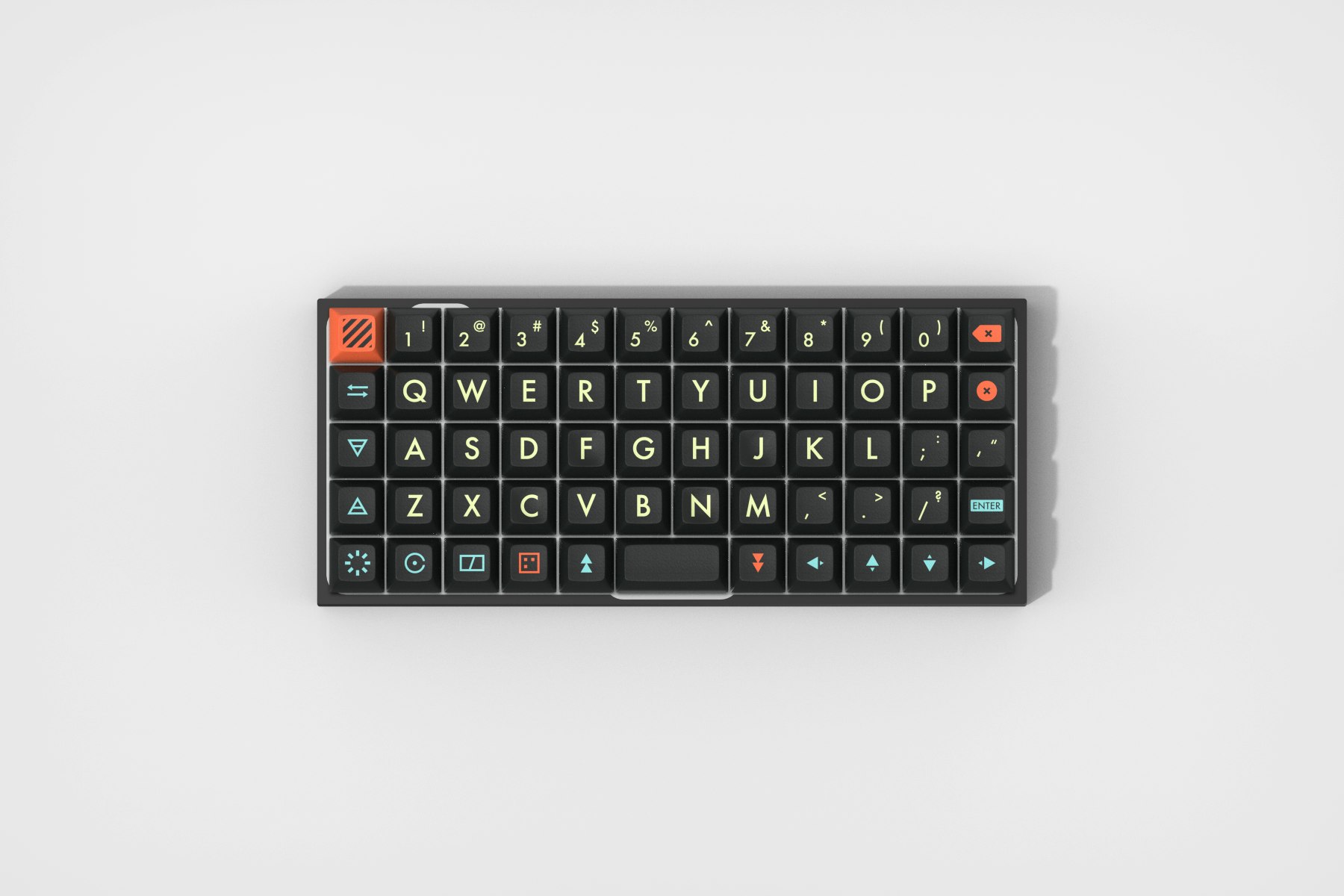 Drop + Glimy DSA 2077 Keycap Set | Mechanical Keyboards | Keycaps ...
