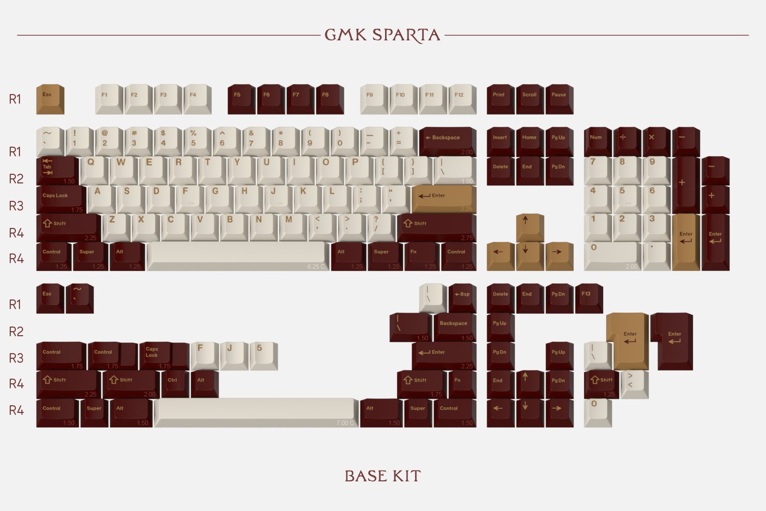 Drop GMK Sparta Custom Keycap Set | Mechanical Keyboards | Keycaps ...