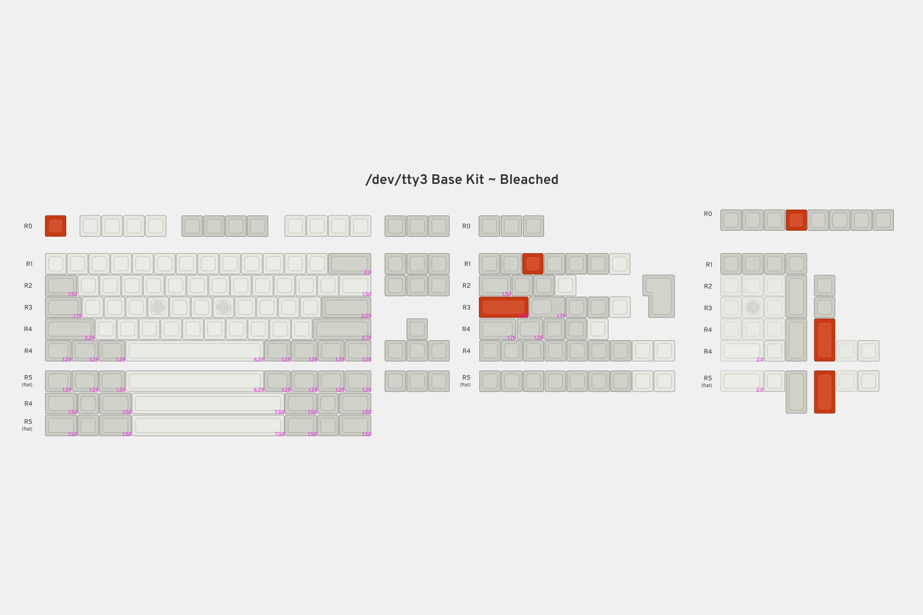 MT3 Profile Keycaps | Drop
