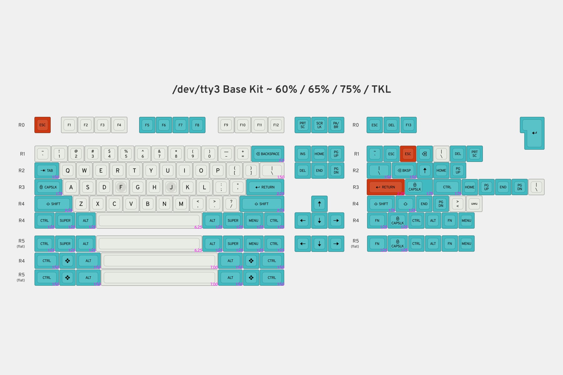 MT3 Profile Keycaps | Drop