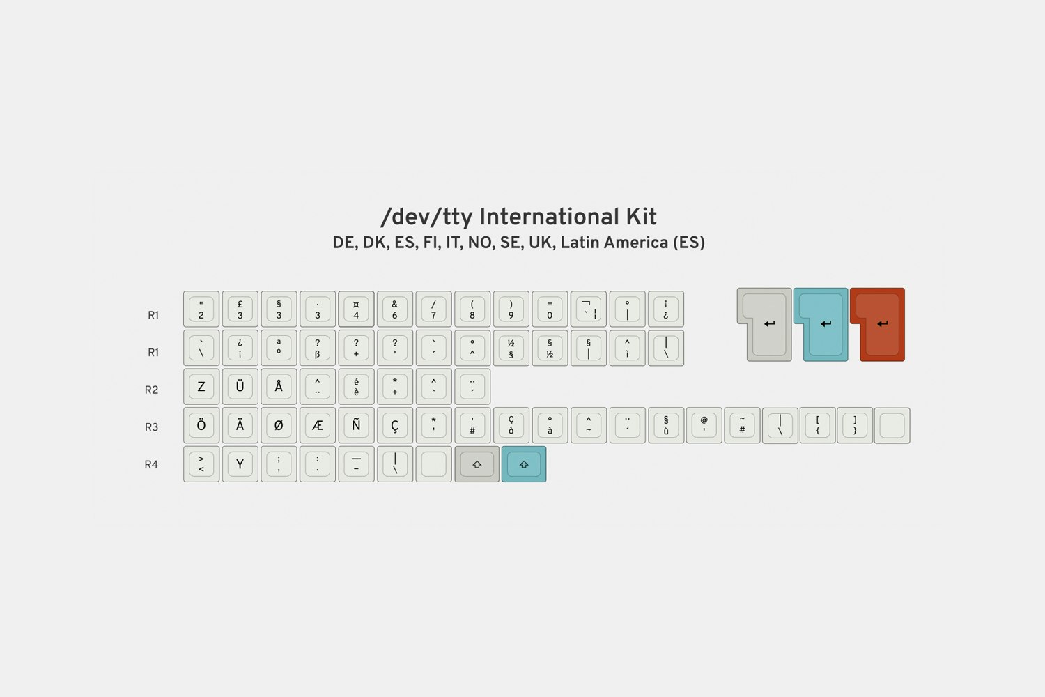 Drop + Matt3o /dev/tty MT3 Custom Keycap Set | Mechanical Keyboards ...