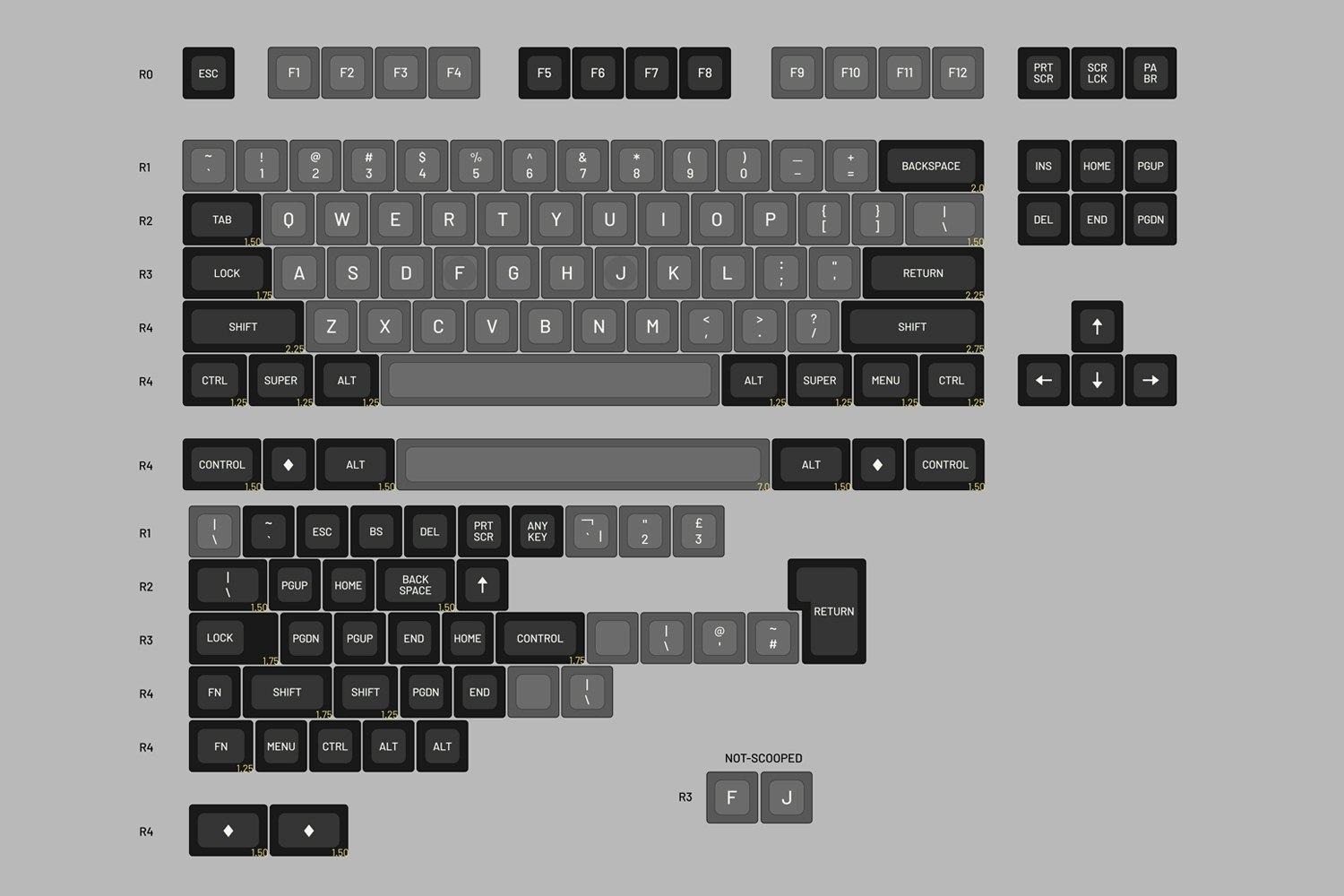 Drop + Matt3o MT3 3277 Custom Keycap Set | Price & Reviews | Drop