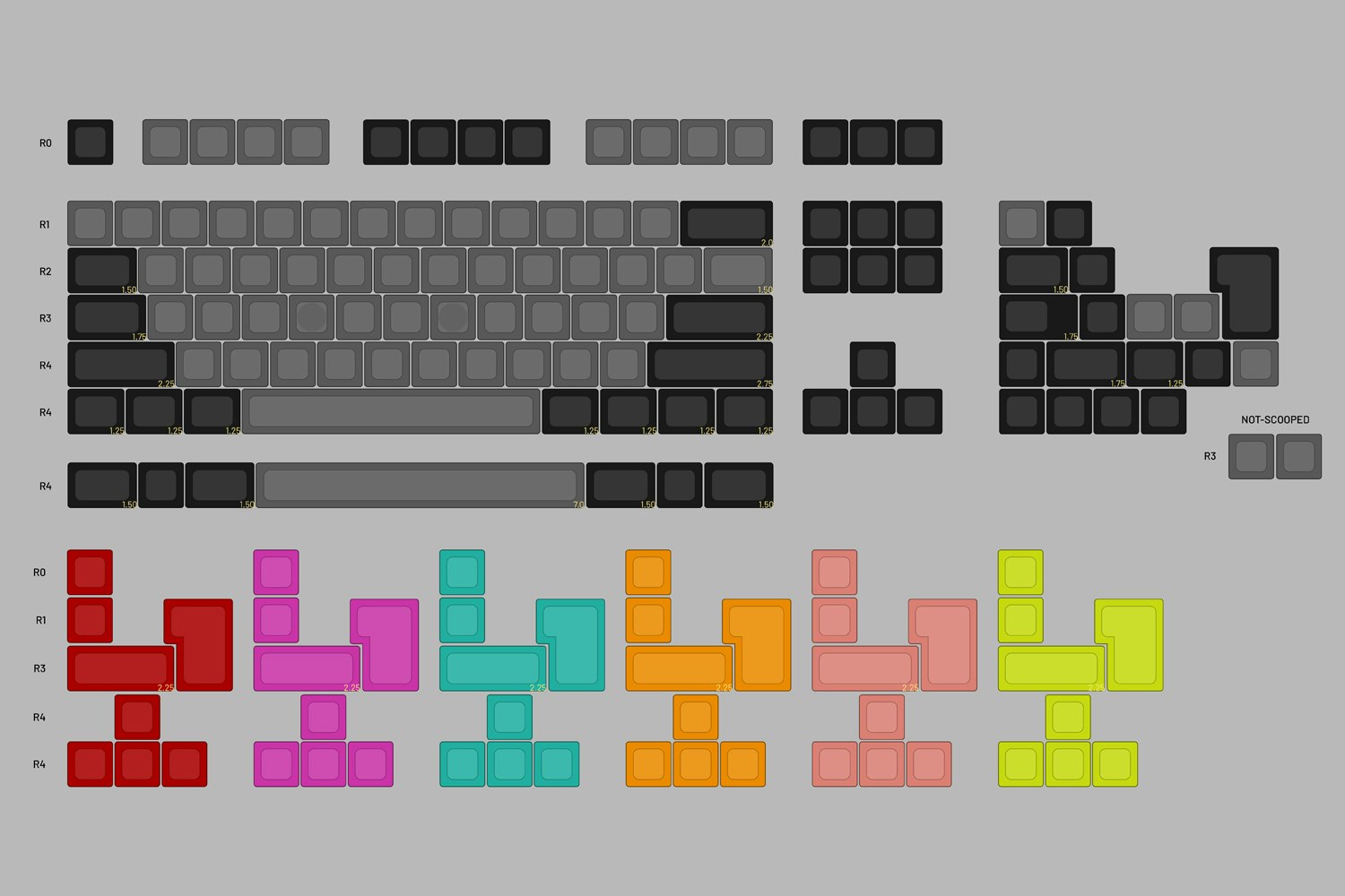 Drop + Matt3o MT3 3277 Custom Keycap Set | Price & Reviews | Drop