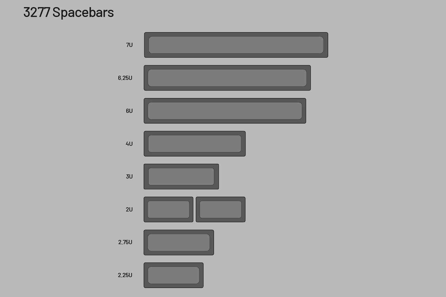 Drop + Matt3o MT3 3277 Custom Keycap Set | MT3 Profile Keycaps