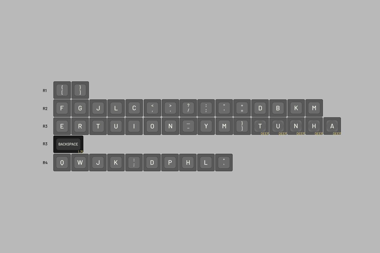 Drop + Matt3o MT3 3277 Custom Keycap Set | Price & Reviews | Drop