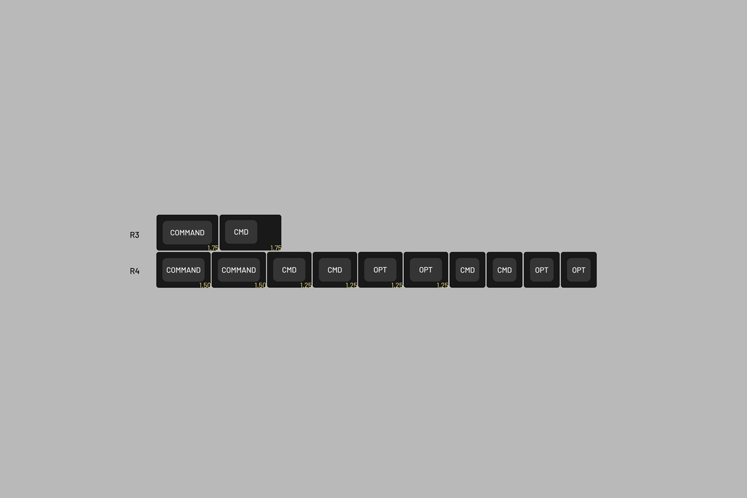 Drop + Matt3o MT3 3277 Custom Keycap Set | Price & Reviews | Drop