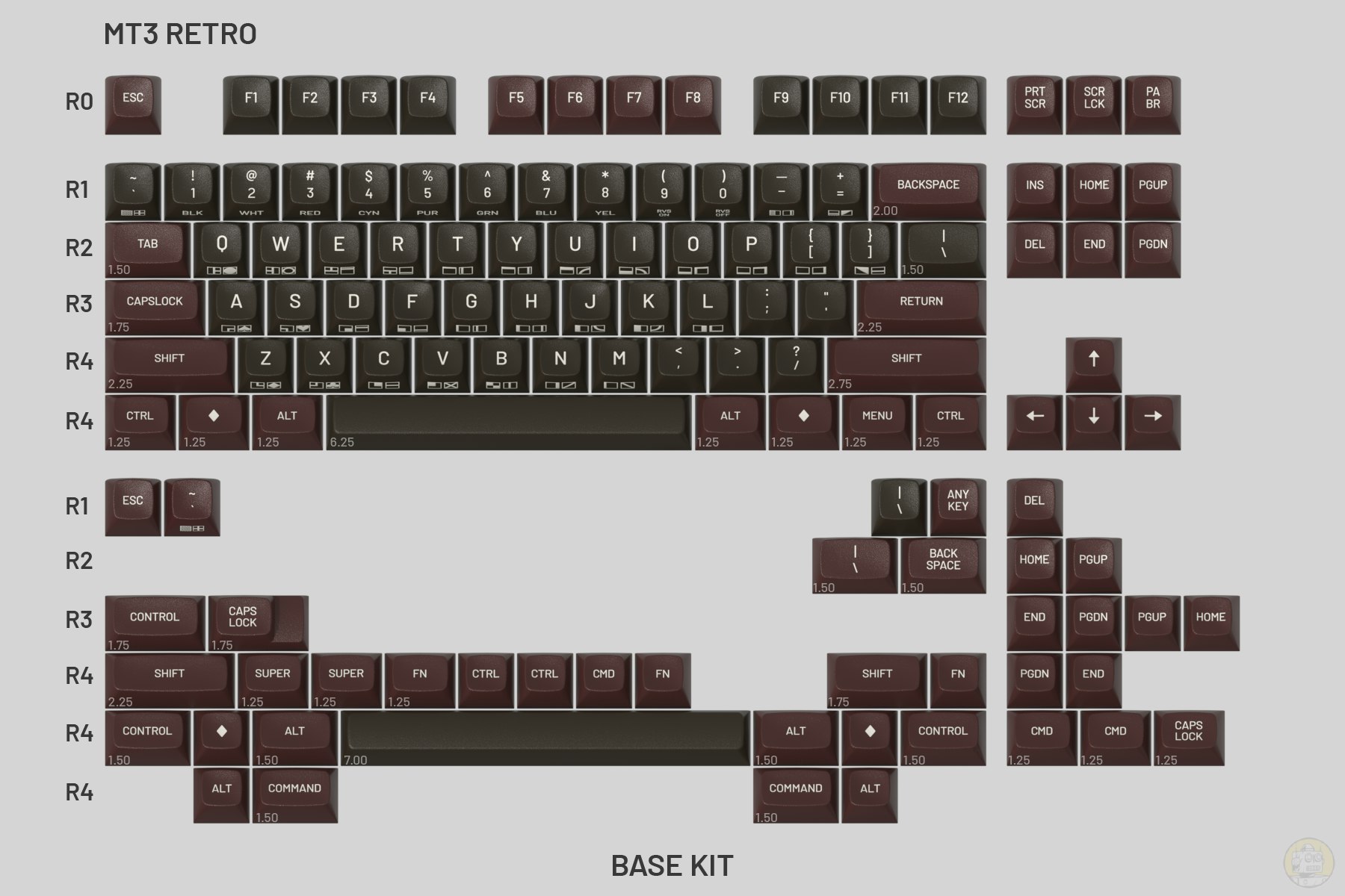 Drop + Matt3o MT3 Retro Keycap Set | Mechanical Keyboards | Keycaps ...