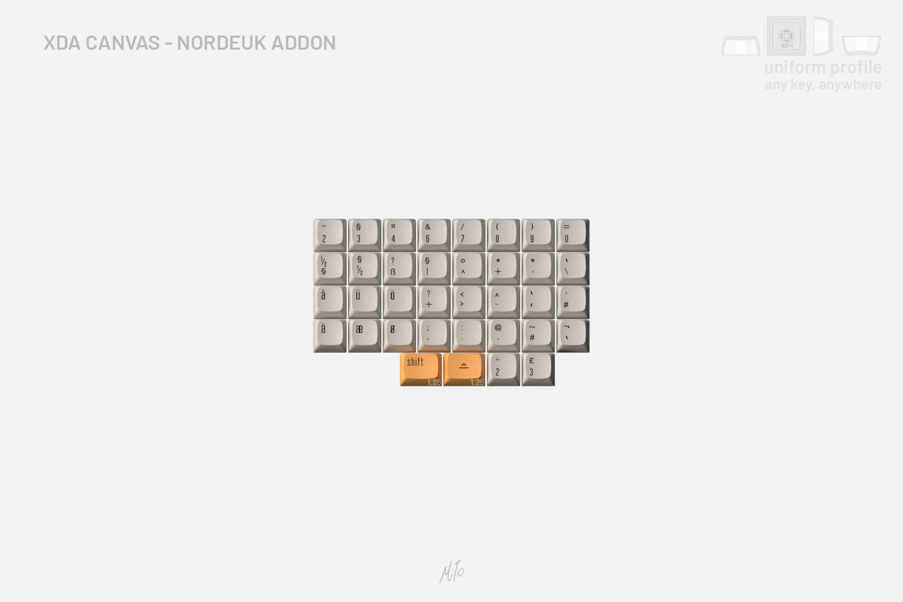 Drop + MiTo XDA Canvas Custom Keycap Set | Mechanical Keyboards ...