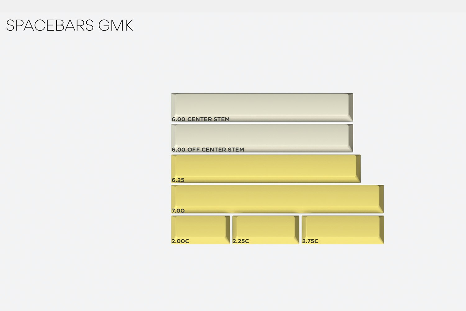 Drop + MiTo GMK Godspeed Custom Keycap Set | Mechanical Keyboards ...