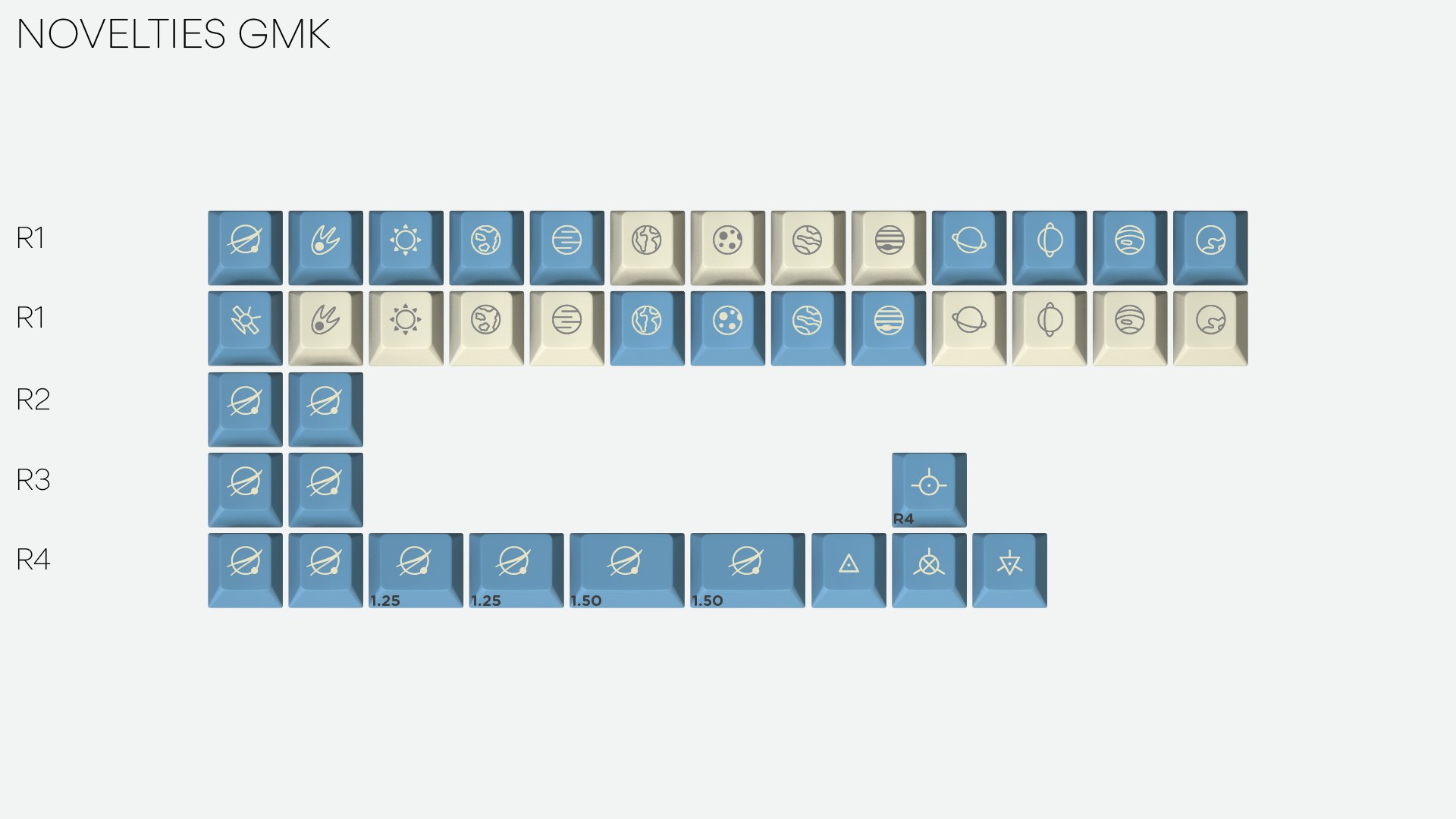 Drop + MiTo GMK Godspeed Custom Keycap Set | Mechanical Keyboards ...