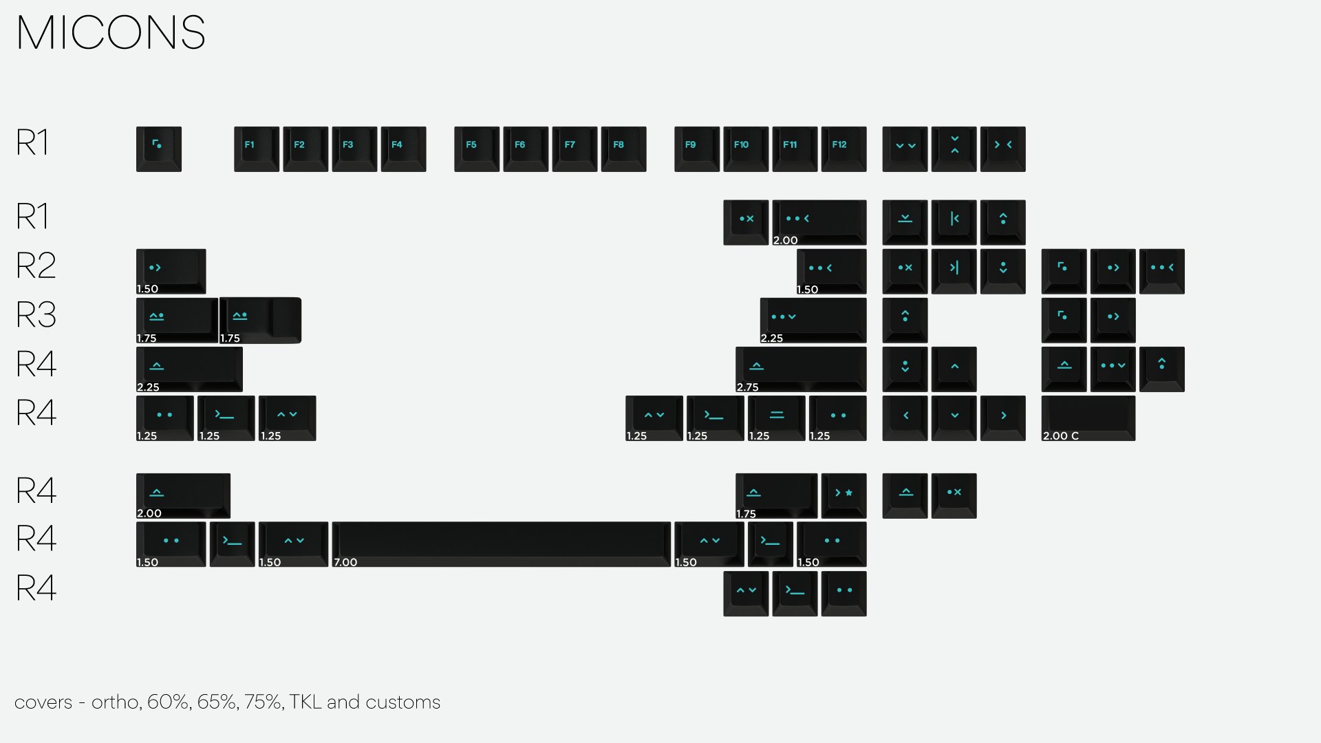 Drop + MiTo GMK Pulse Custom Keycap Set | Doubleshot ABS Custom Keycaps ...