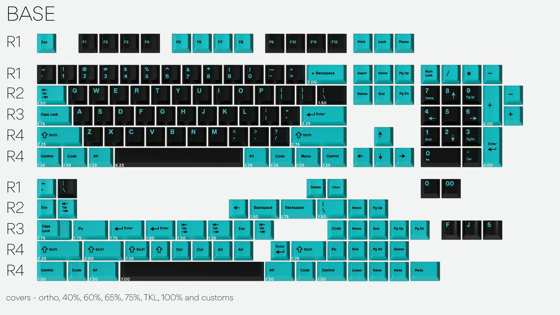 Drop + MiTo GMK Pulse Custom Keycap Set | Price & Reviews | Drop
