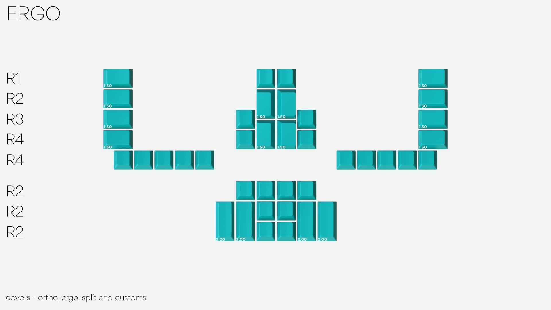 Drop + MiTo GMK Pulse Custom Keycap Set | Doubleshot ABS Keycaps