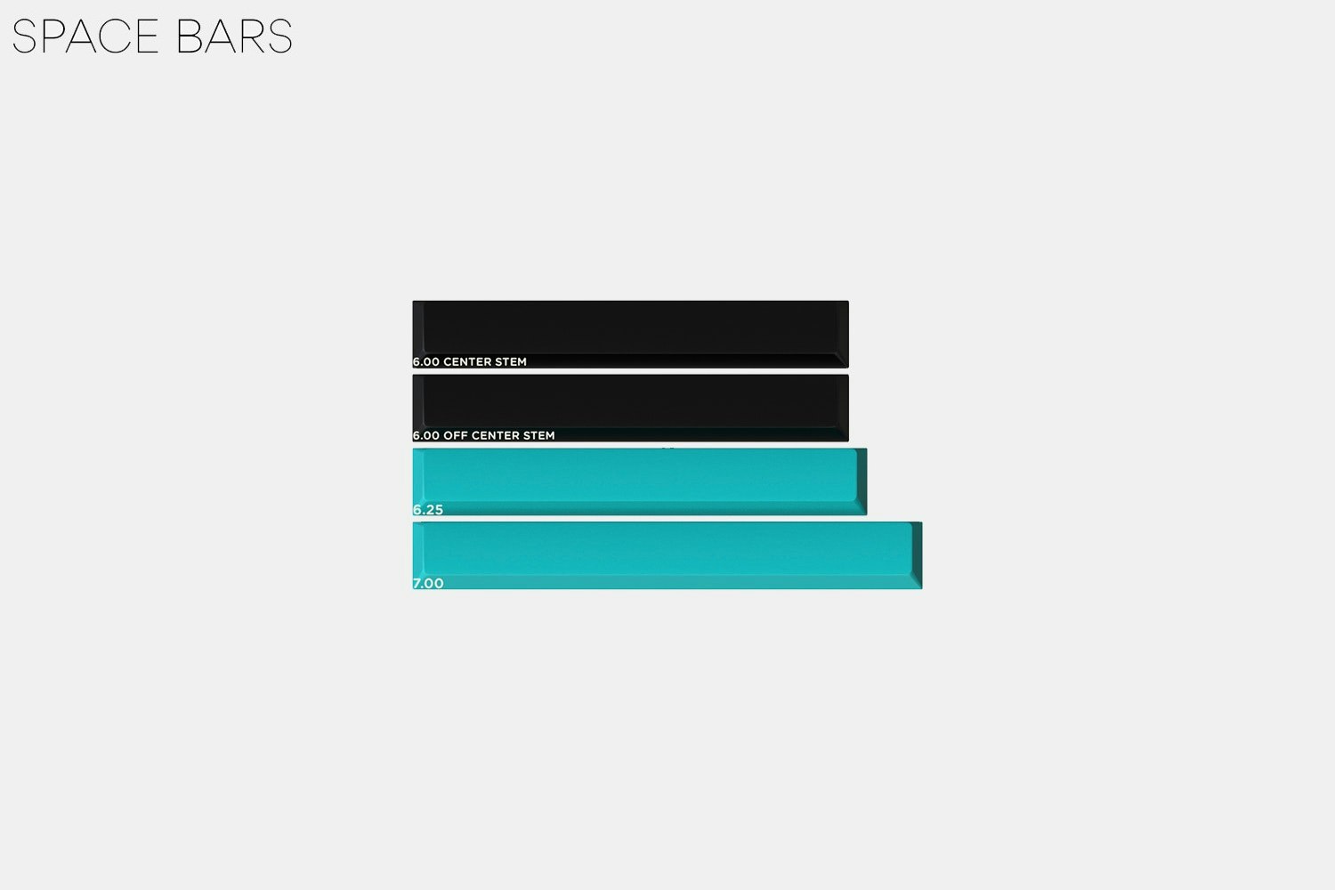 Drop + MiTo GMK Pulse Custom Keycap Set | Doubleshot ABS Custom Keycaps ...