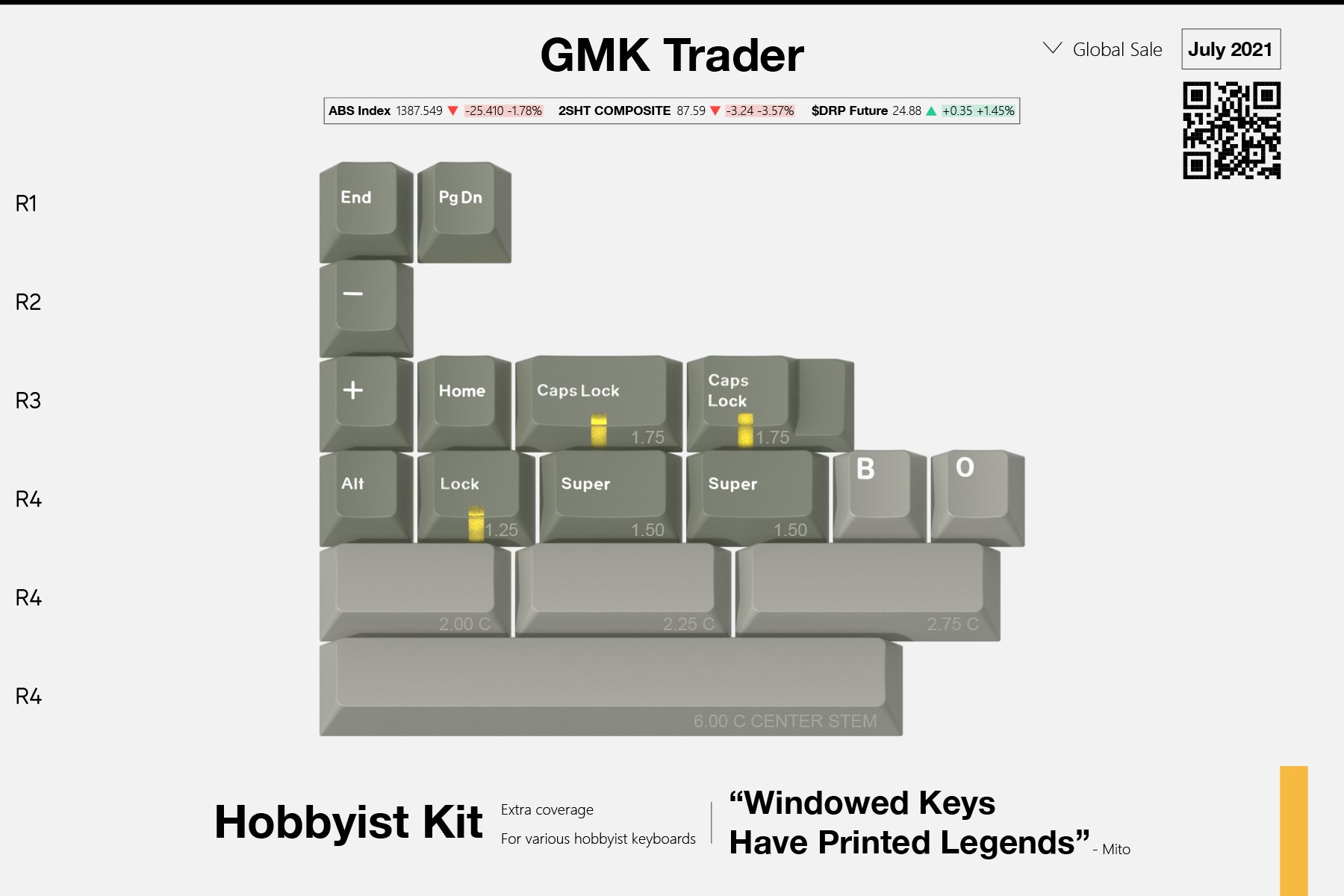Drop + MiTo GMK Trader Custom Keycap Set | Mechanical Keyboards ...