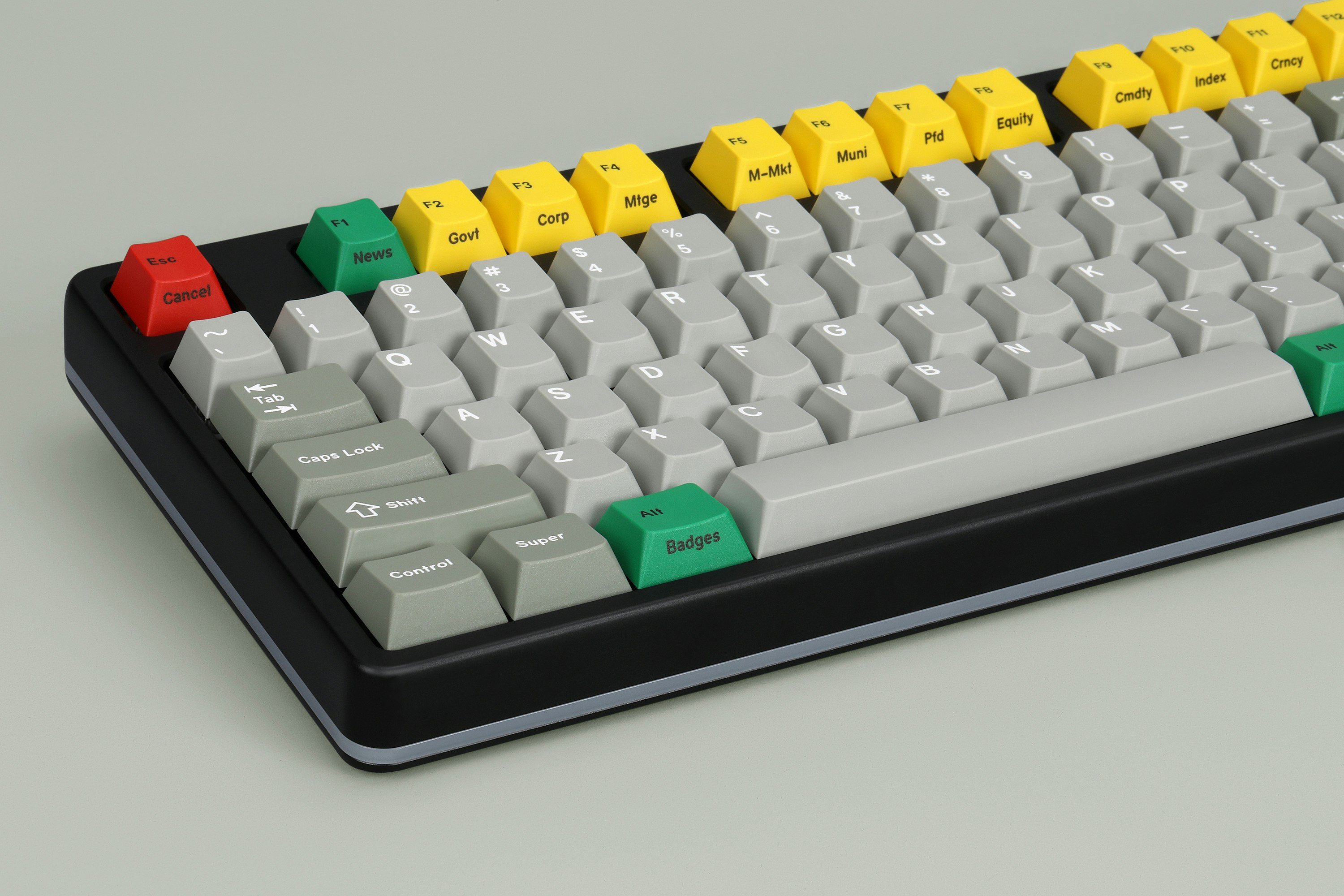 Drop + MiTo GMK Trader Custom Keycap Set - Compact Kit | Mechanical ...