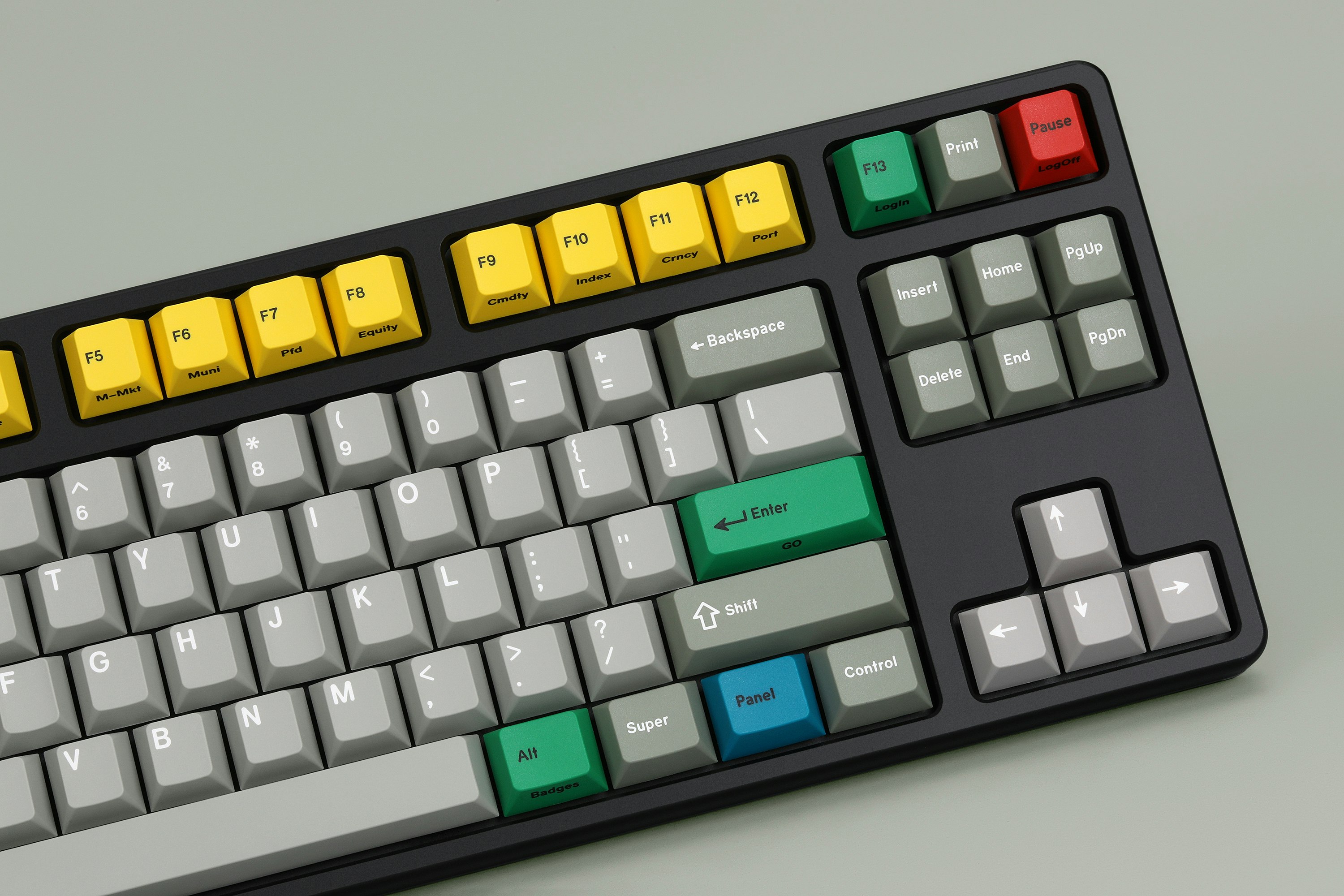 Drop + MiTo GMK Trader Custom Keycap Set - Compact Kit | Mechanical ...