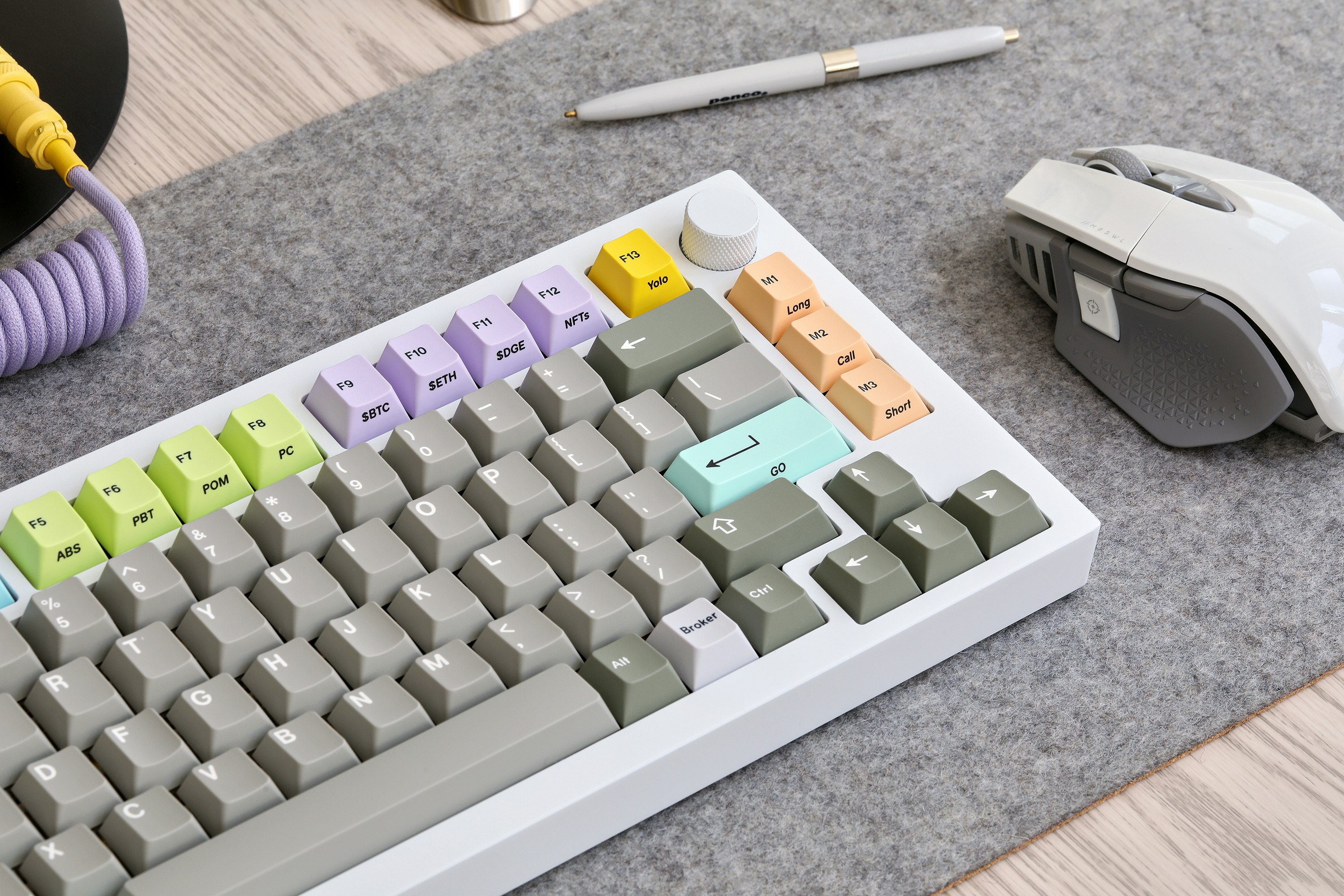 Drop + MiTo GMK Trader Custom Keycap Set - Compact Kit | Mechanical ...