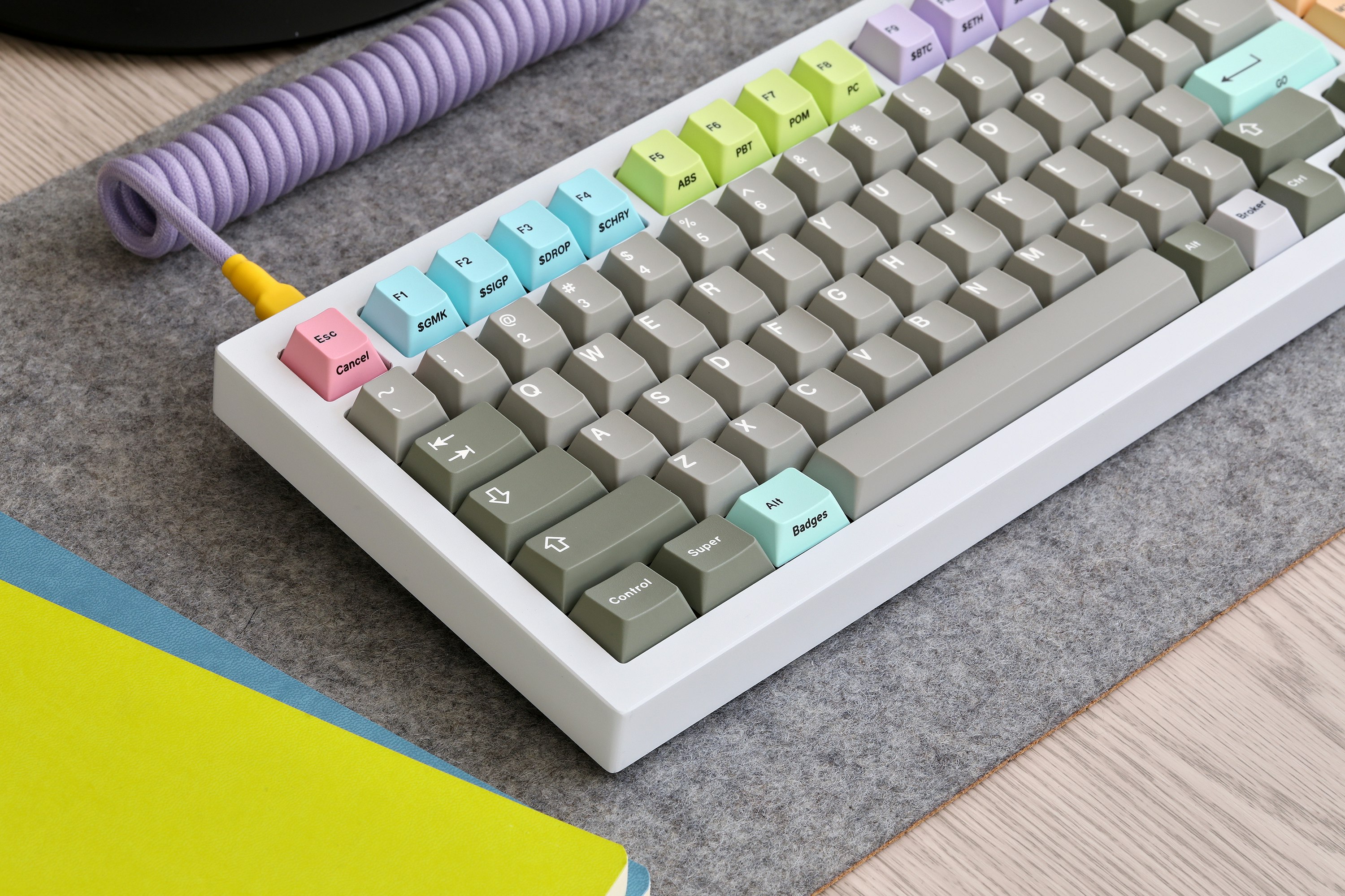 Drop + MiTo GMK Trader Custom Keycap Set - Compact Kit | Mechanical ...