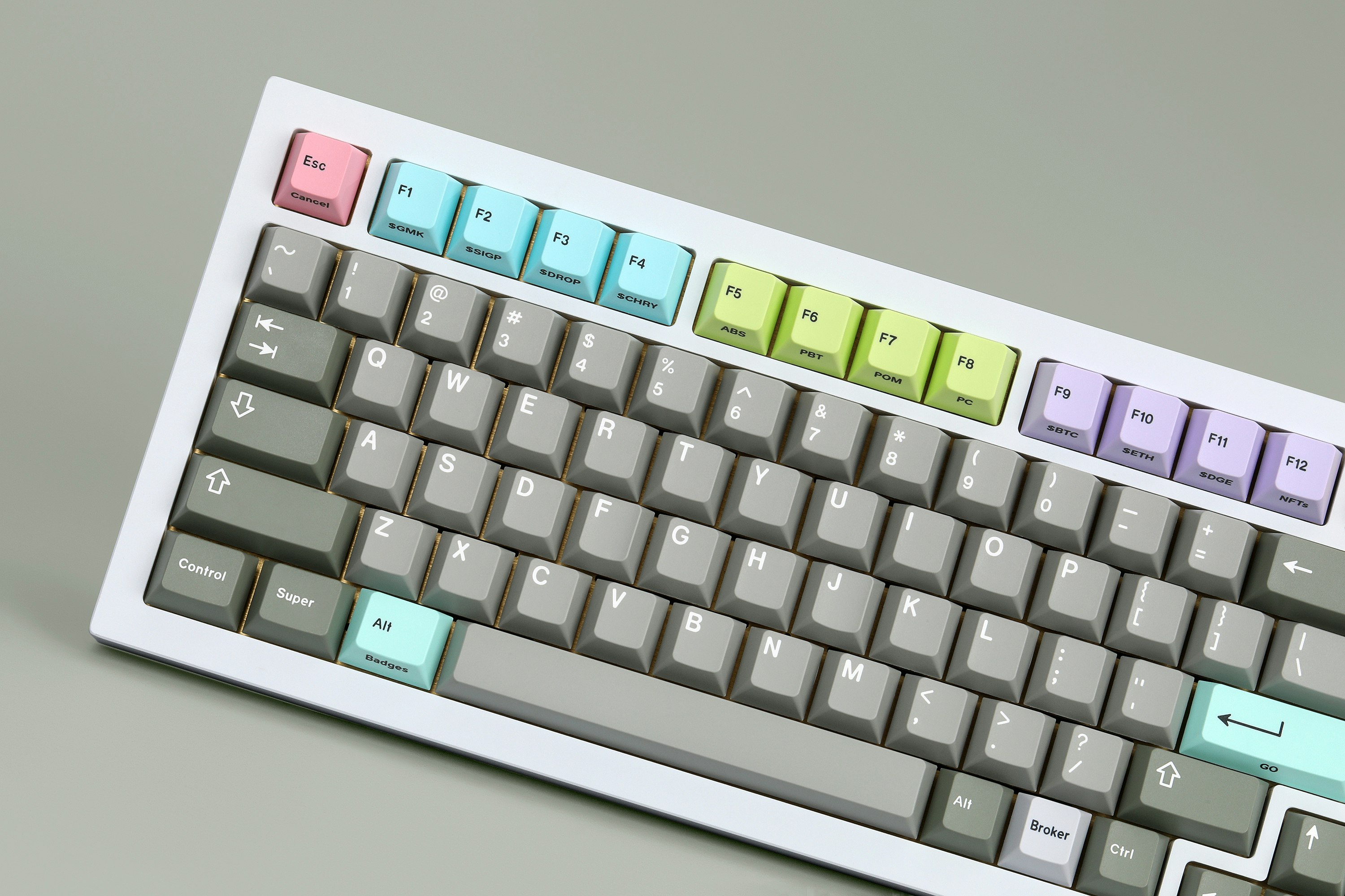 Drop + MiTo GMK Trader Custom Keycap Set - Boomer Kit | Mechanical ...