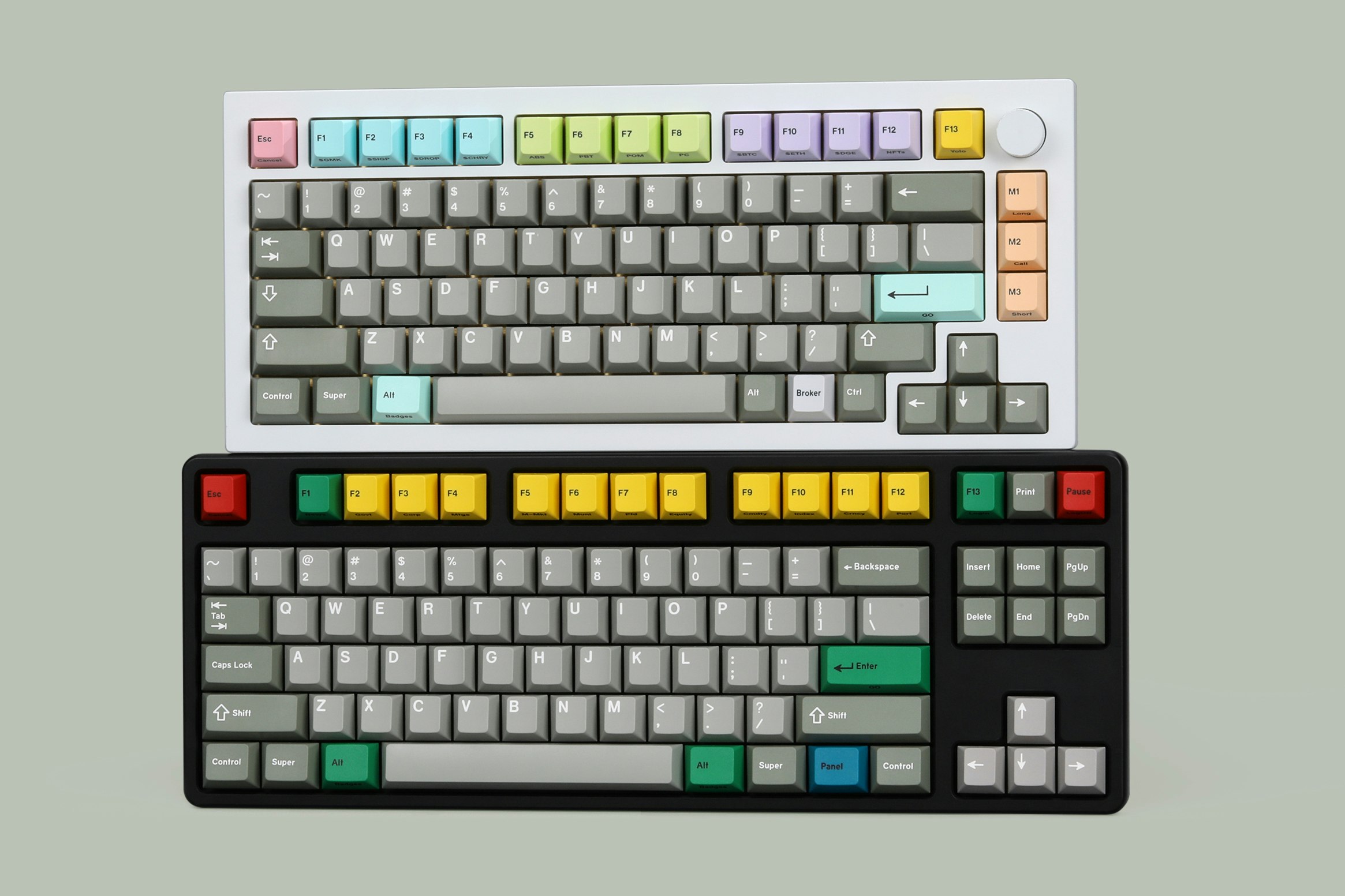 Drop + MiTo GMK Trader Custom Keycap Set - Compact Kit | Mechanical ...
