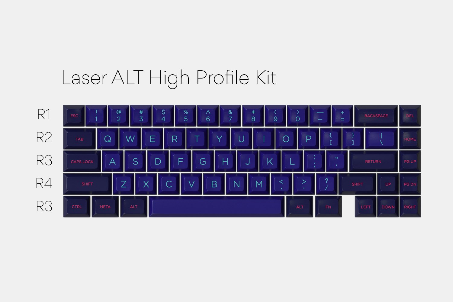 Drop + MiTo SA Laser Custom Keycap Set | Mechanical Keyboards | Keycaps ...