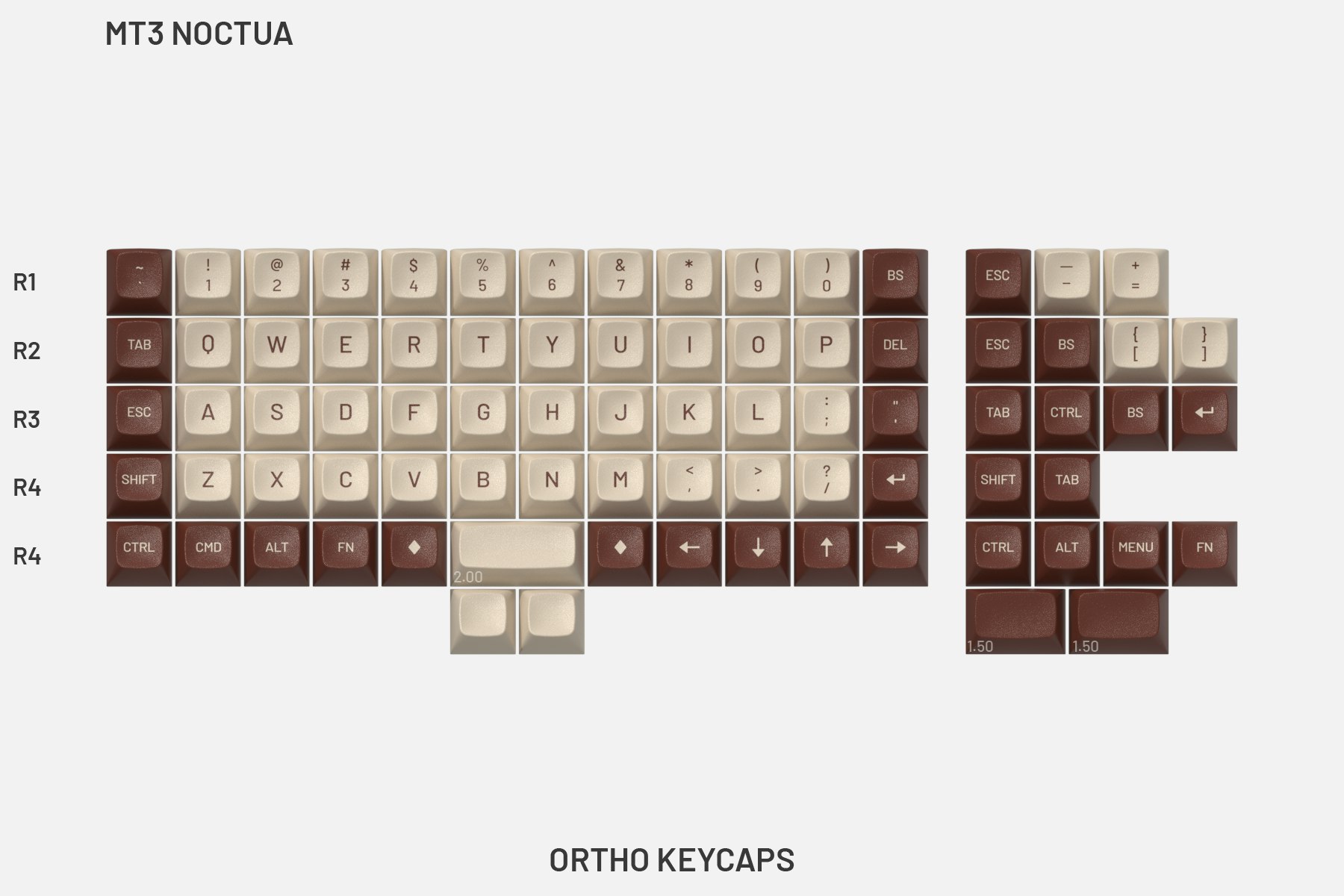 Drop + MiTo MT3 Noctua Keycap Set - Colevrak Keycaps | Mechanical ...