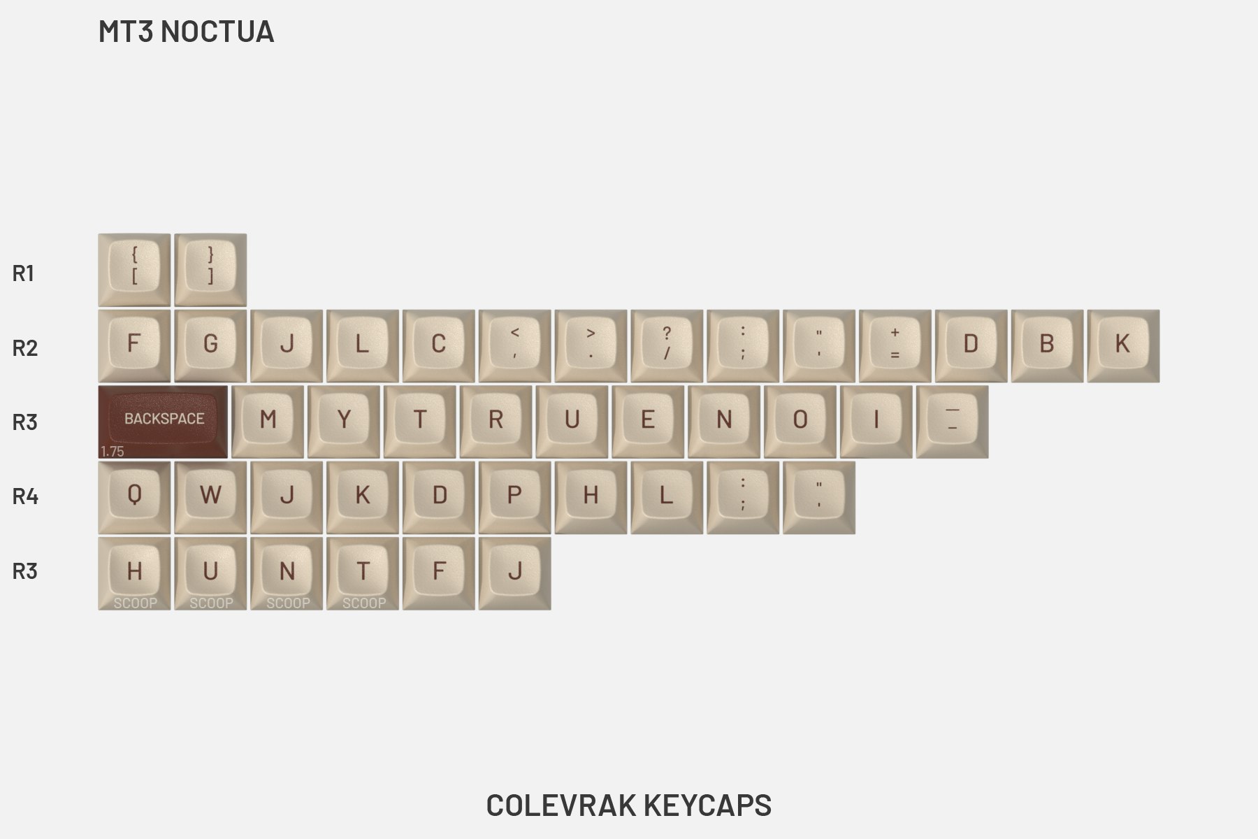 Drop + MiTo MT3 Noctua Keycap Set | Mechanical Keyboards | Keycaps ...