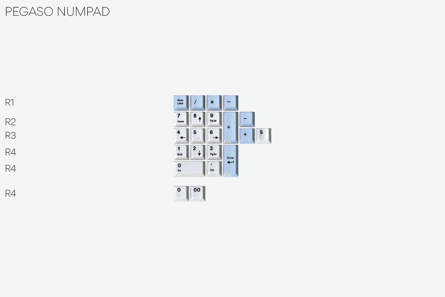 Drop + MiTo Project Mythos Pegaso Custom Keycap Set | Price & Reviews | Drop (formerly Massdrop)