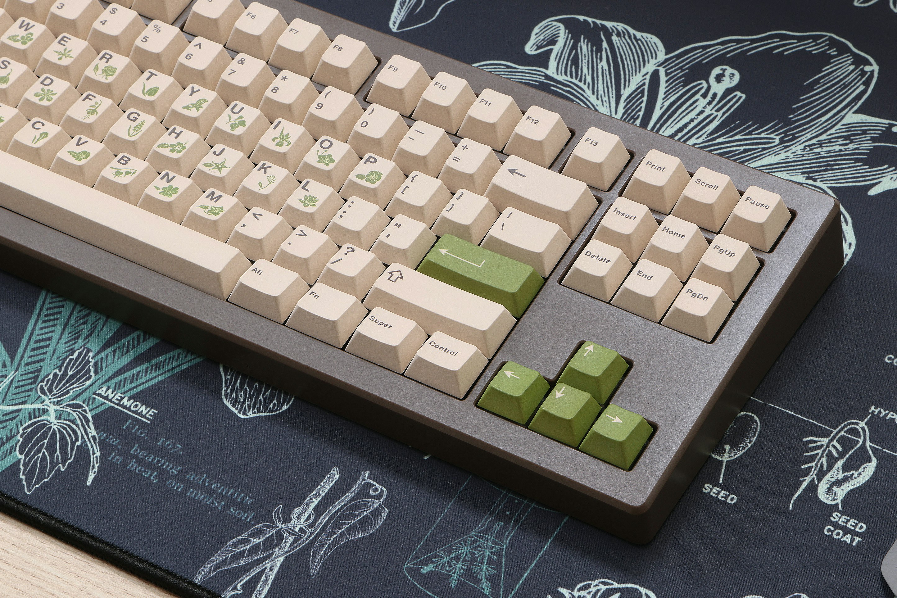 Drop + Mr. Bingo DCD Flower Journal Keycap Set | Mechanical Keyboards ...