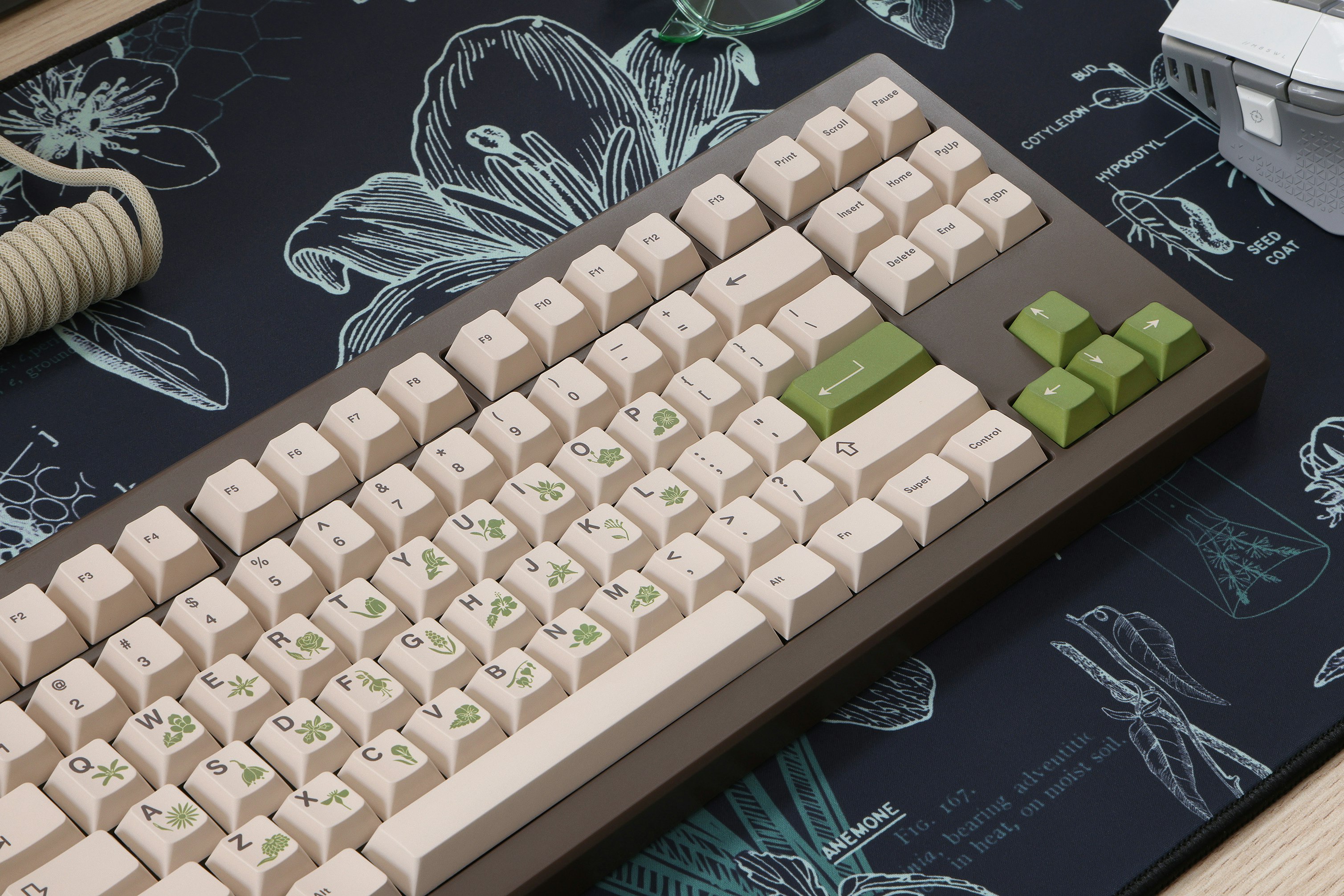 Drop + Mr. Bingo DCD Flower Journal Keycap Set | Mechanical Keyboards ...