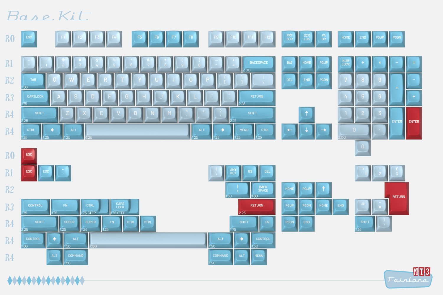 Drop MT3 Fairlane Custom Keycap Set | Mechanical Keyboards | Keycaps ...