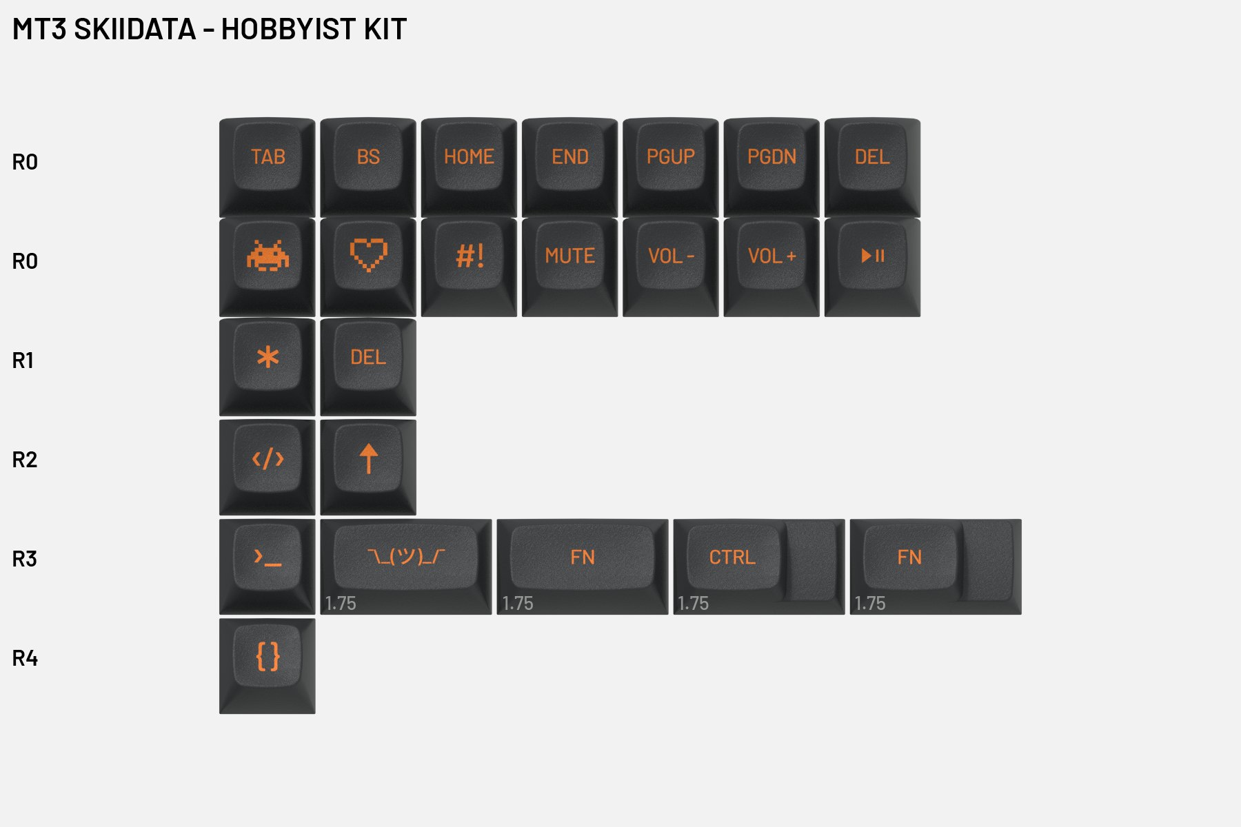 Drop MT3 Skiidata Keycap Set | Mechanical Keyboards | Keycaps | Custom ...