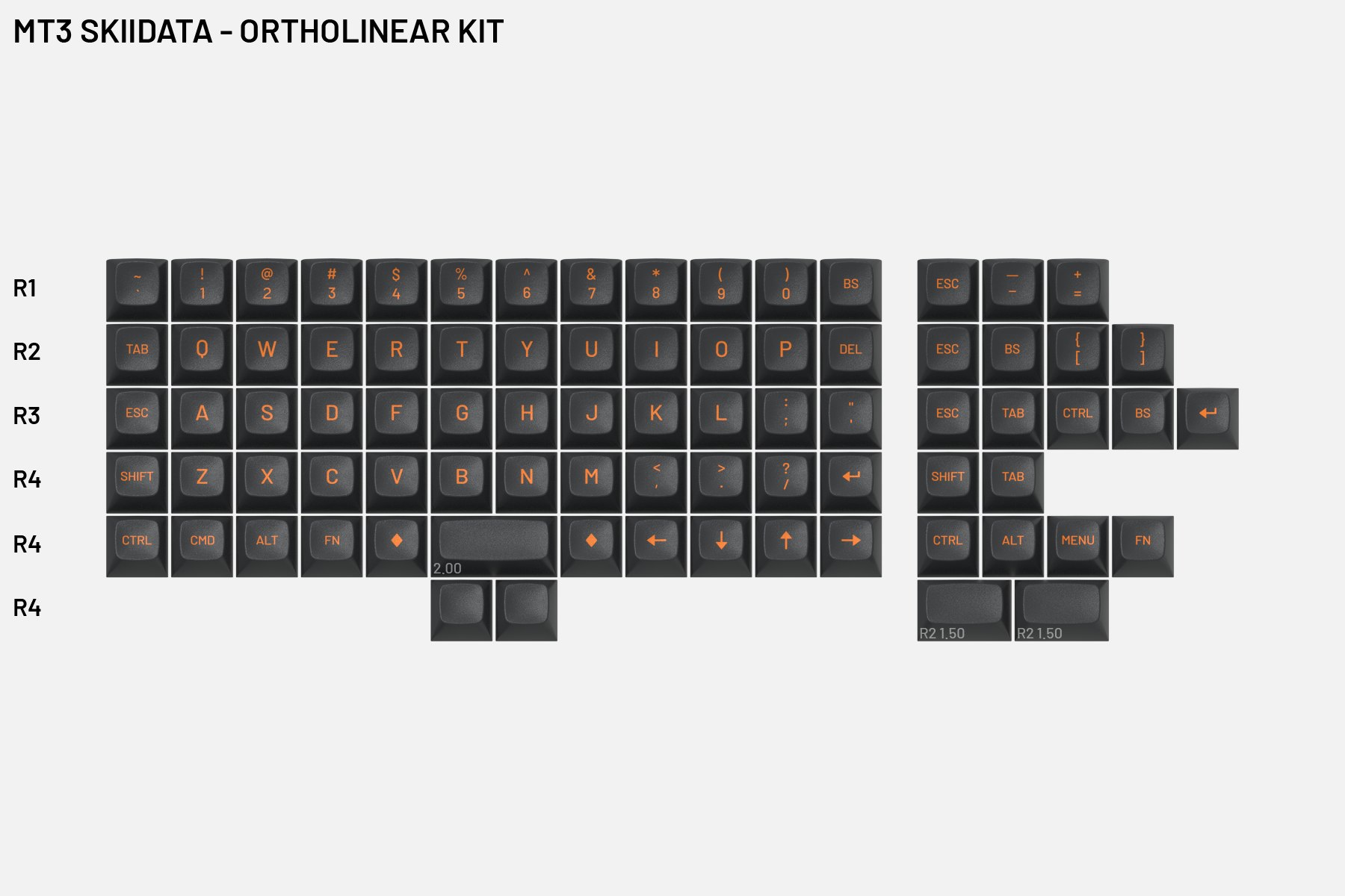 Drop MT3 Skiidata Keycap Set - Base Kit | Mechanical Keyboards ...